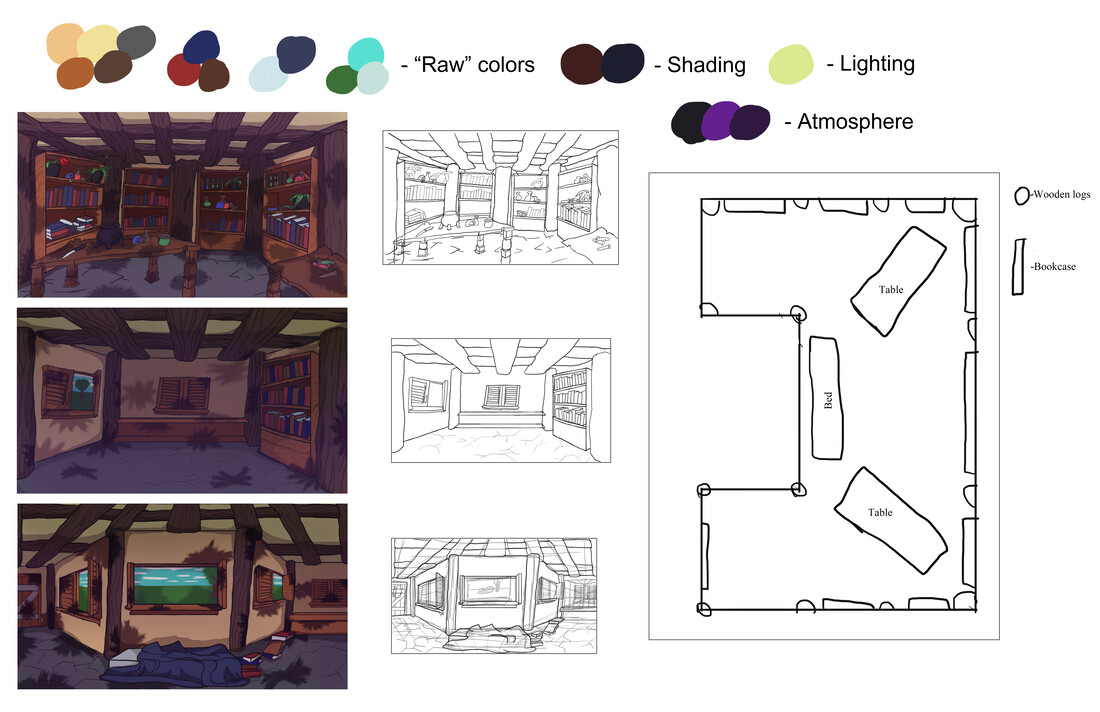 Amaobi Owoh - Room Design | 2019 University project Alt. Projects