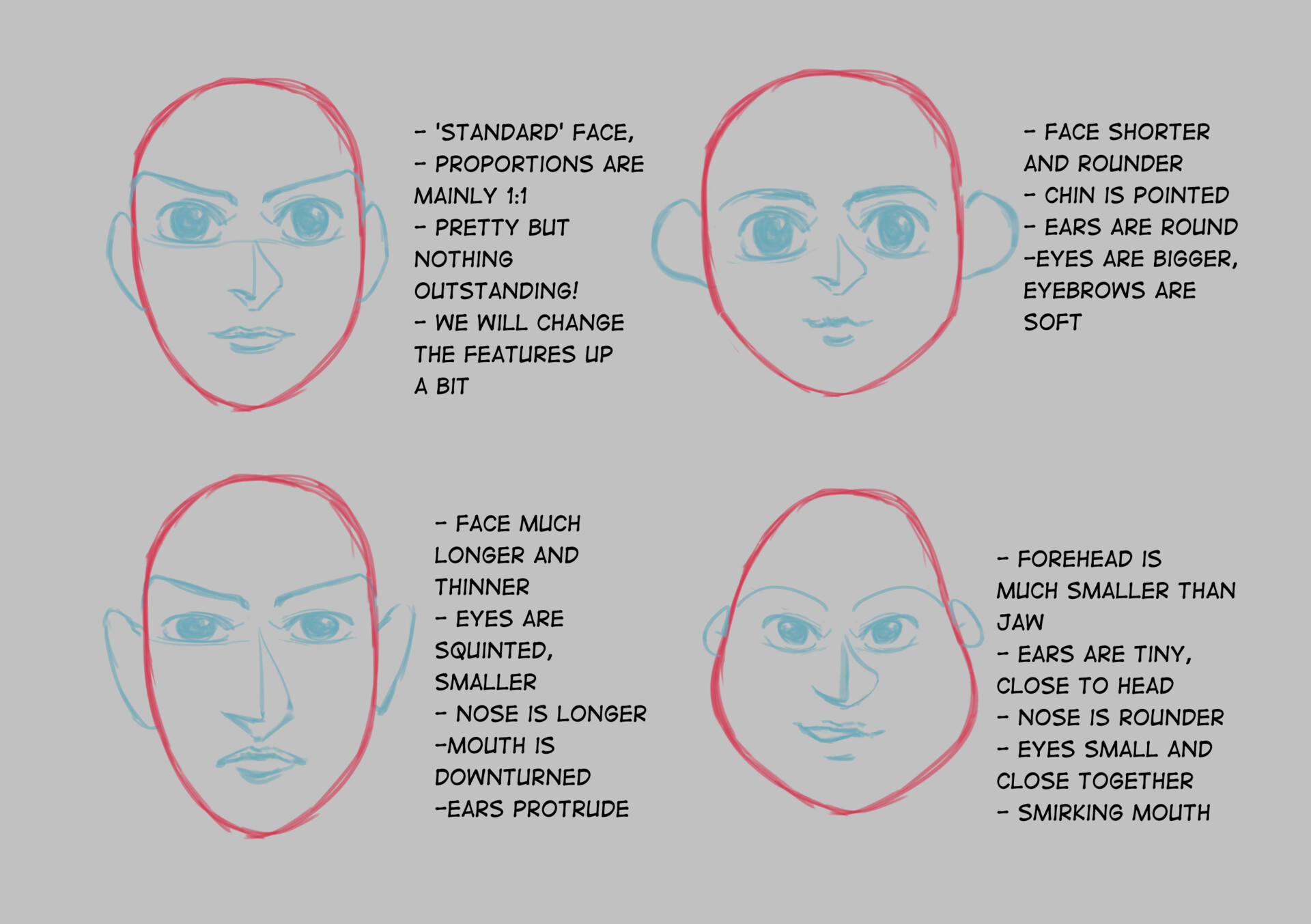 how to draw hamilton characters step by step