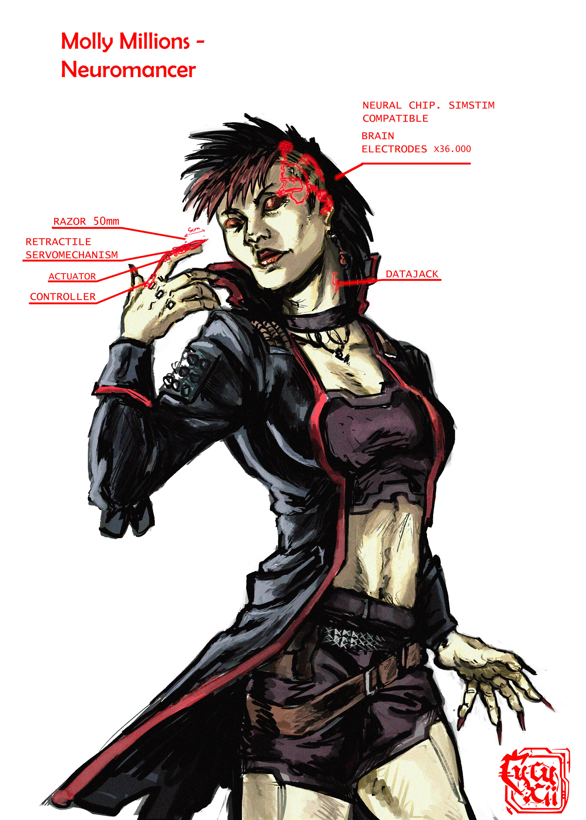 ArtStation - Molly Millions Neuromancer