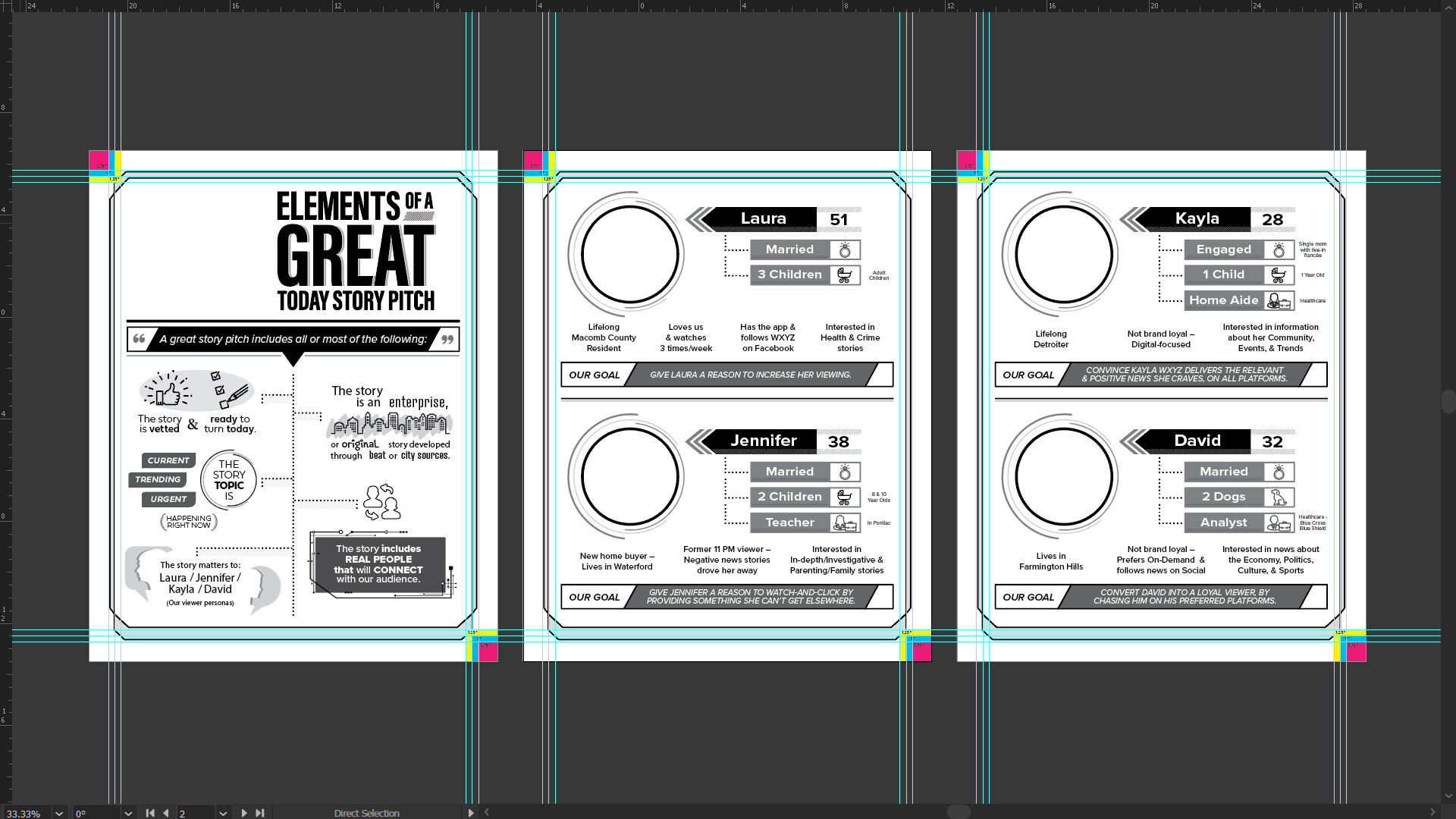 M WILKOSTA - WXYZ-TV Infographic Signs
