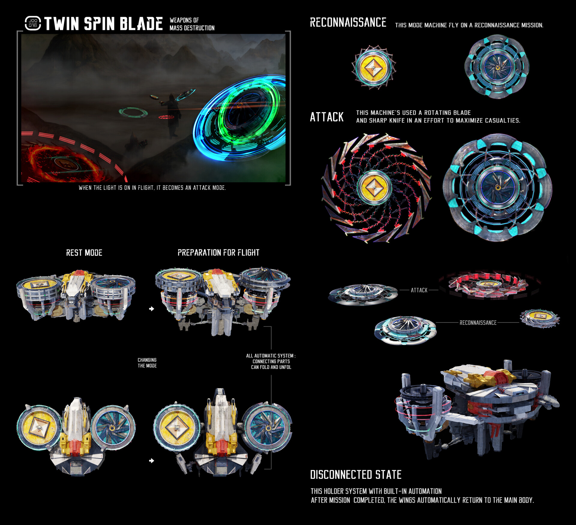 ArtStation - weapon : twin spin blade