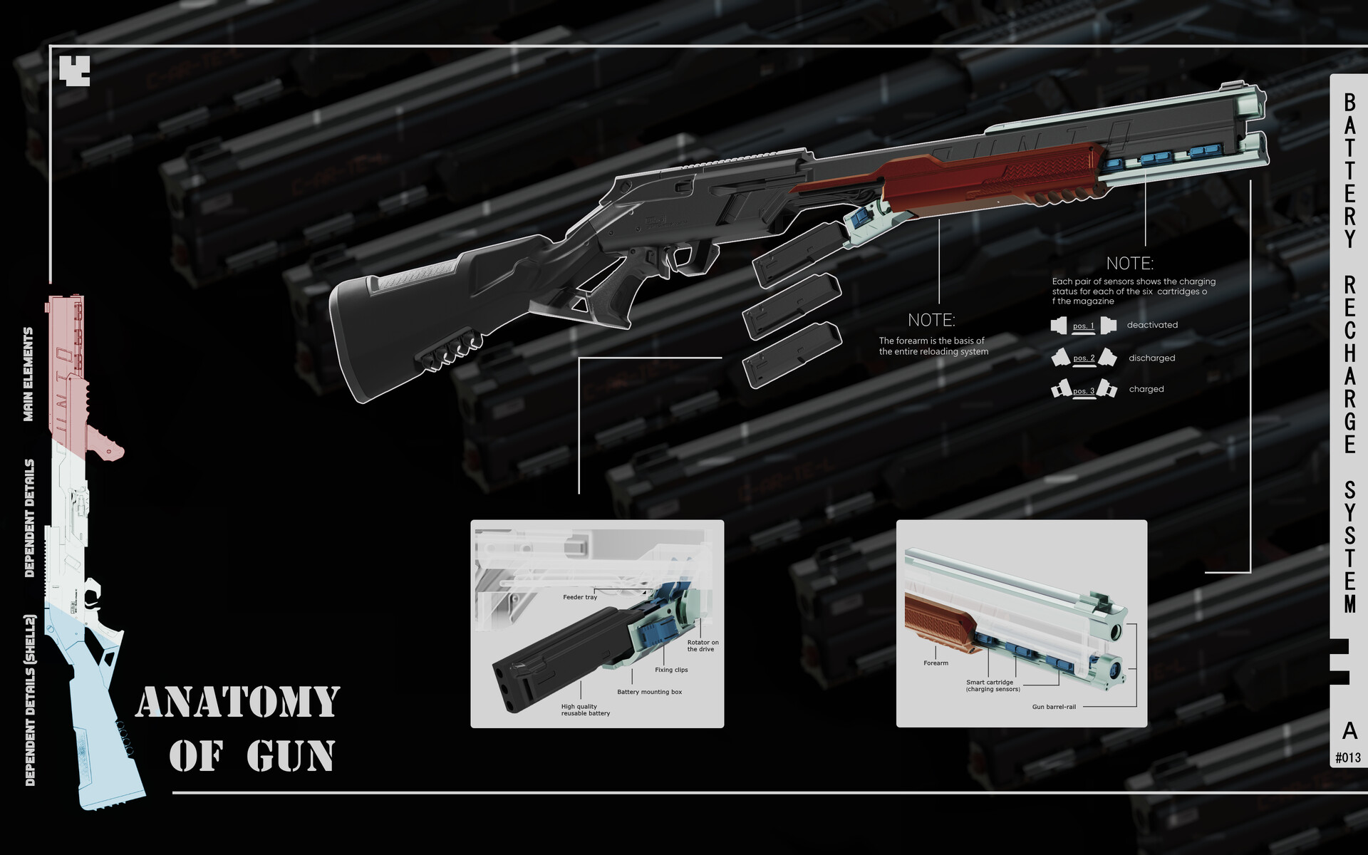 Sergey Blinn - SHIN-GUNTO Tech Shotgun