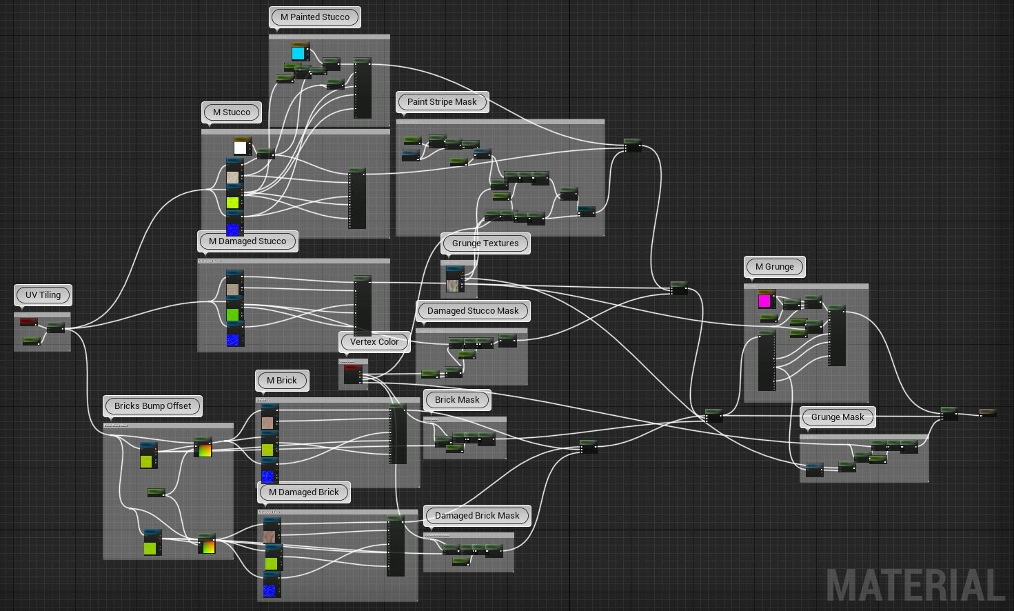 Clark Coots - Gears Tactics Inspired City
