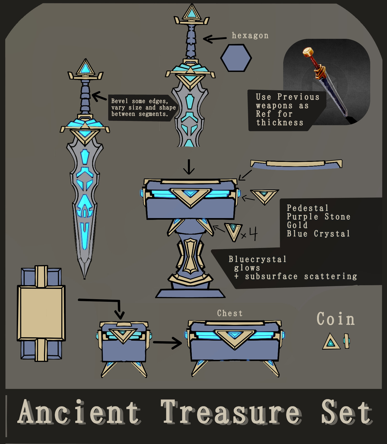 ArtStation - Ancient Treasure Set