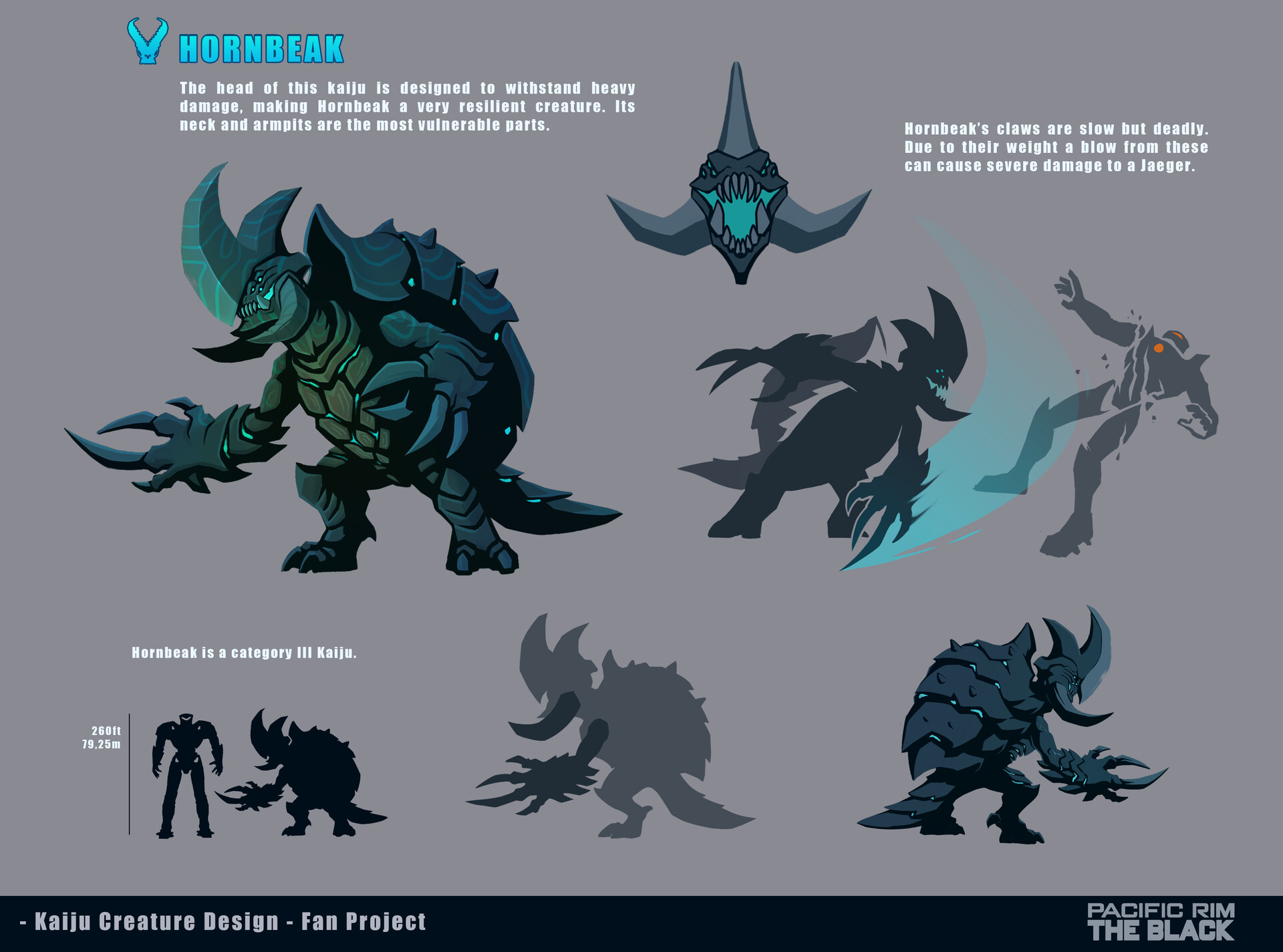 Pacific Rim Kaiju Types