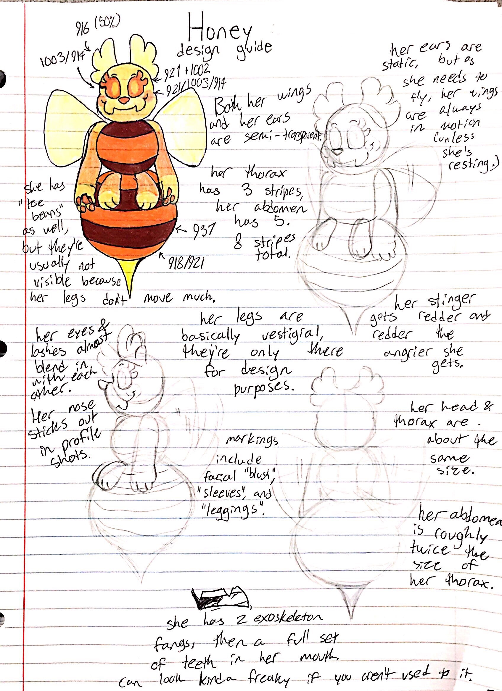 Ivy Gehman - BSA Ref Sheets (p1)