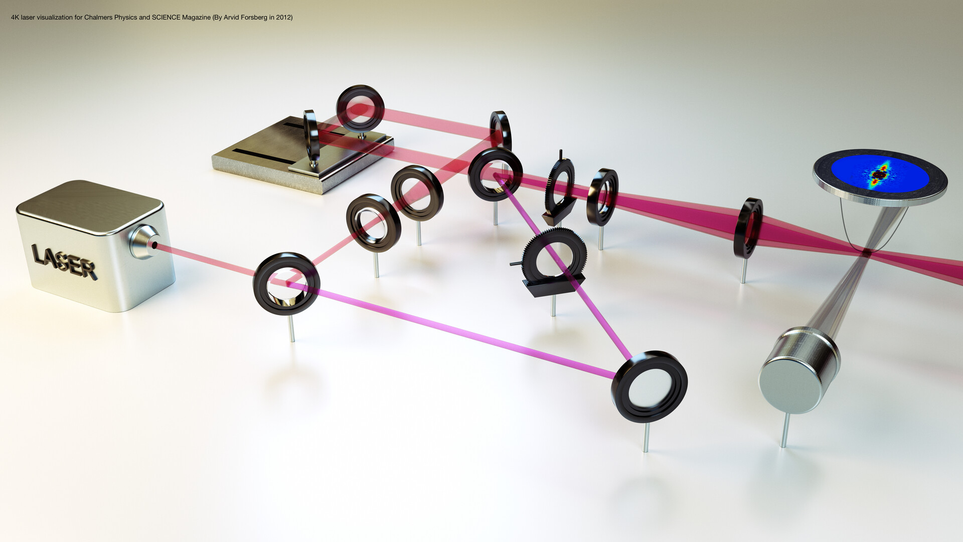 ArtStation - Laser visualization for SCIENCE Magazine (4K) (2012)