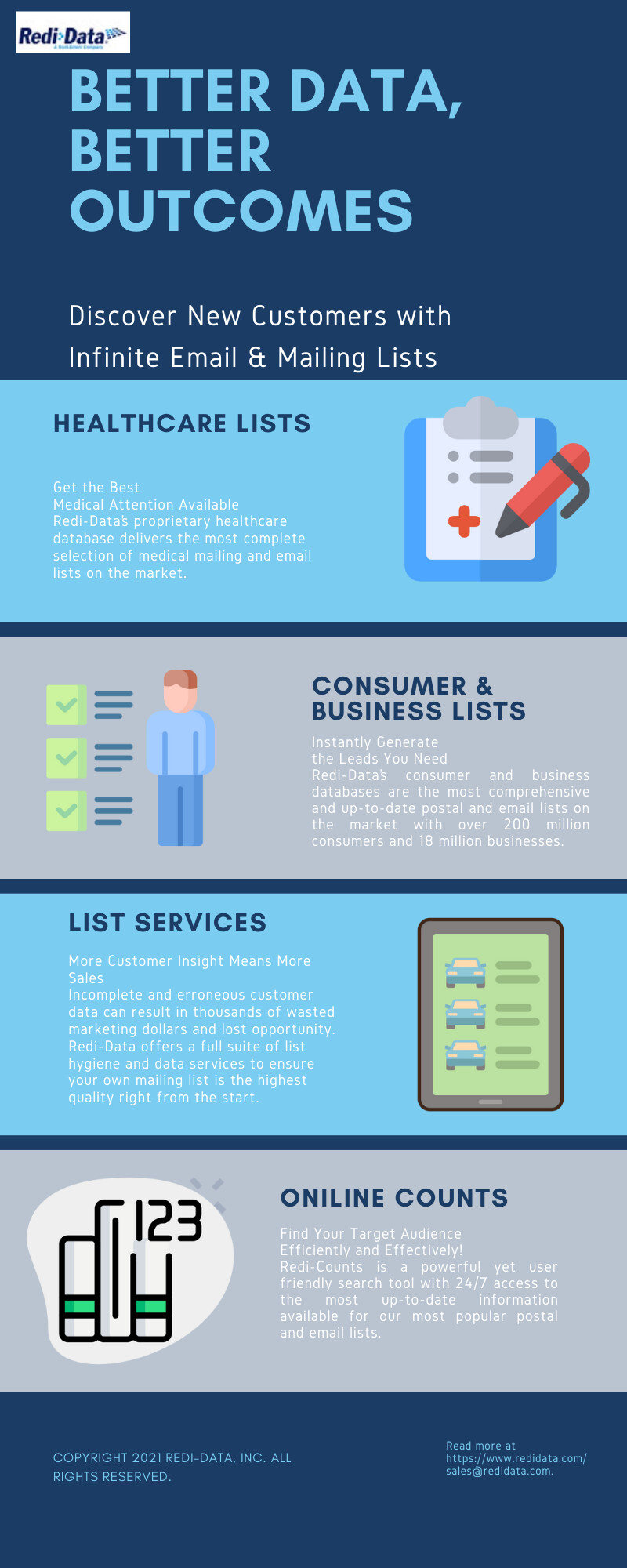 ArtStation - Redi-Data. Inc. - Better Data, Better Outcomes