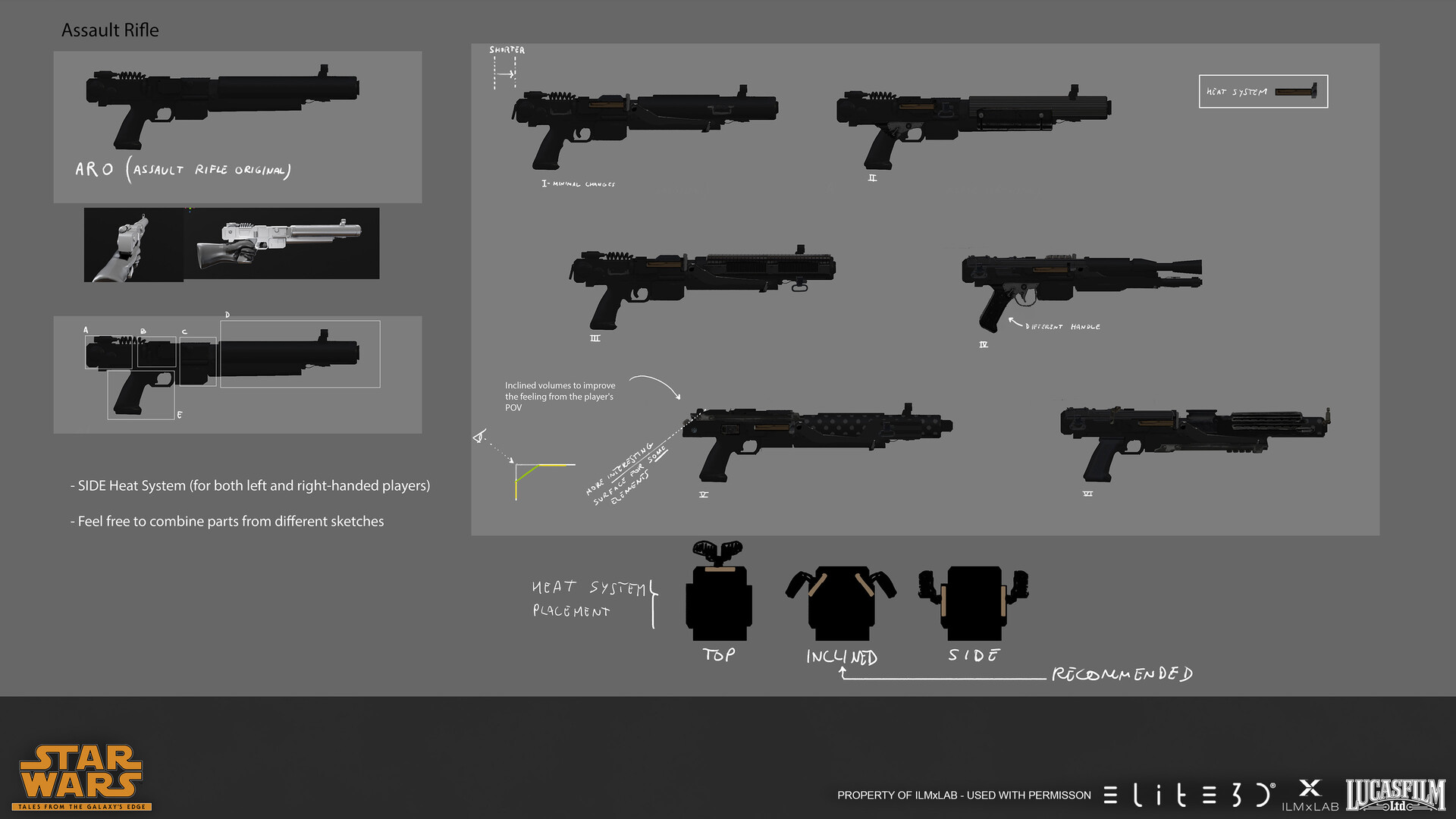 Carlos NCT - Star Wars: Tales from the Galaxy's Edge - Weapon Concept Art