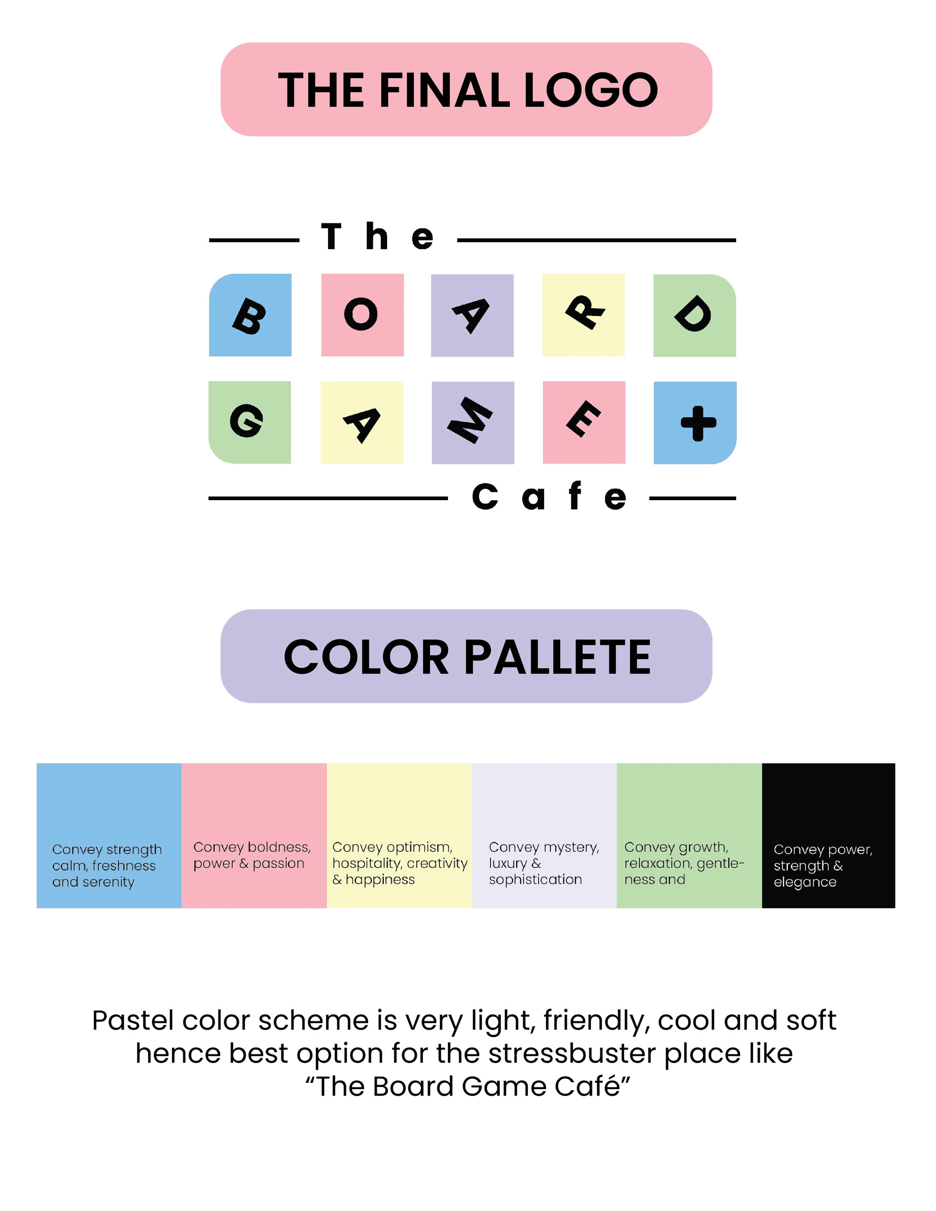 Deepali Malani - Personal project of Logo designing and Branding