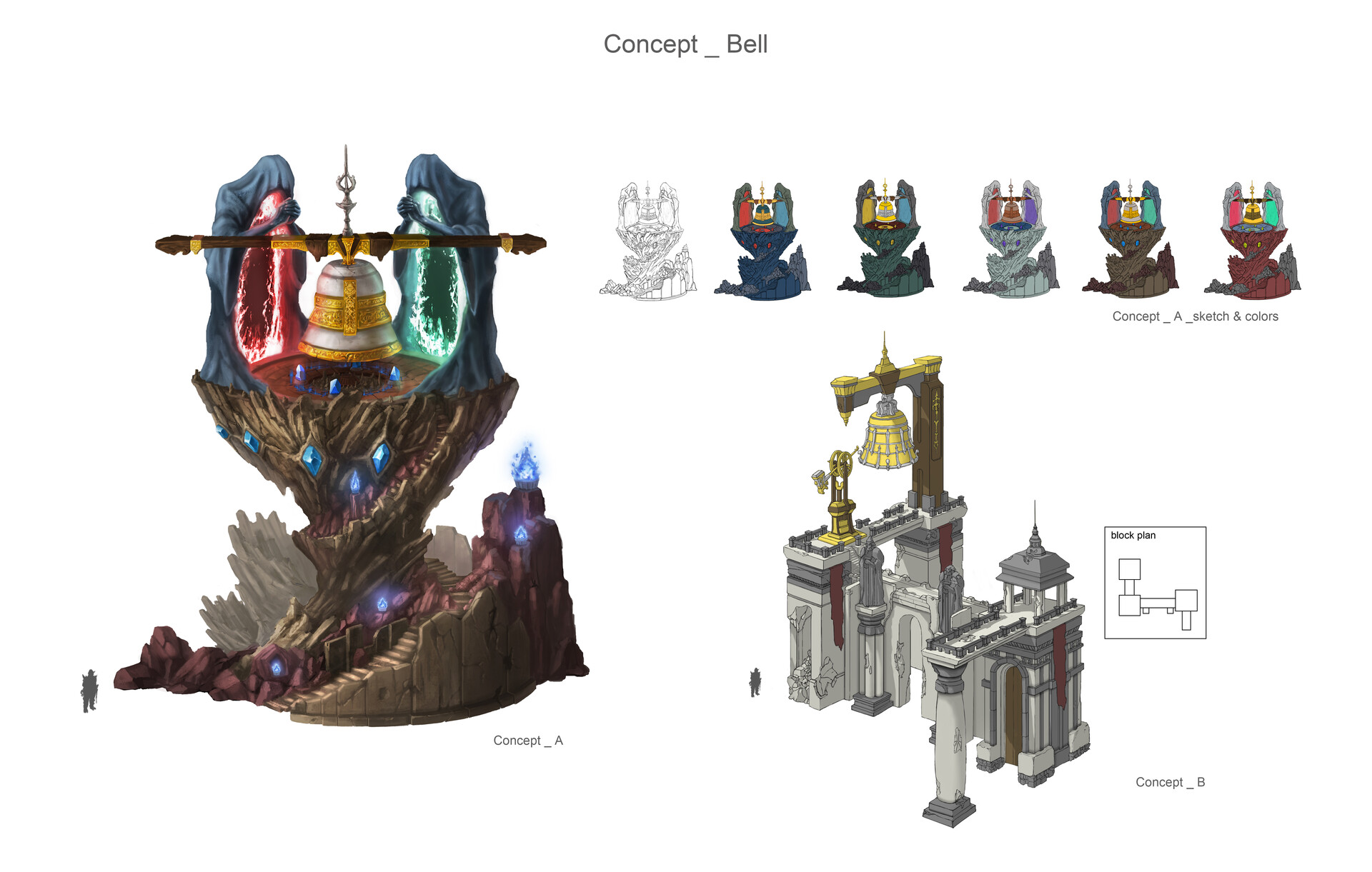 ArtStation - fantasy concept art_ bell