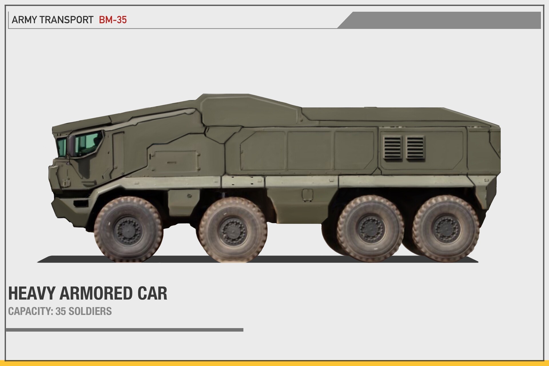 Heavy Armored Vehicles