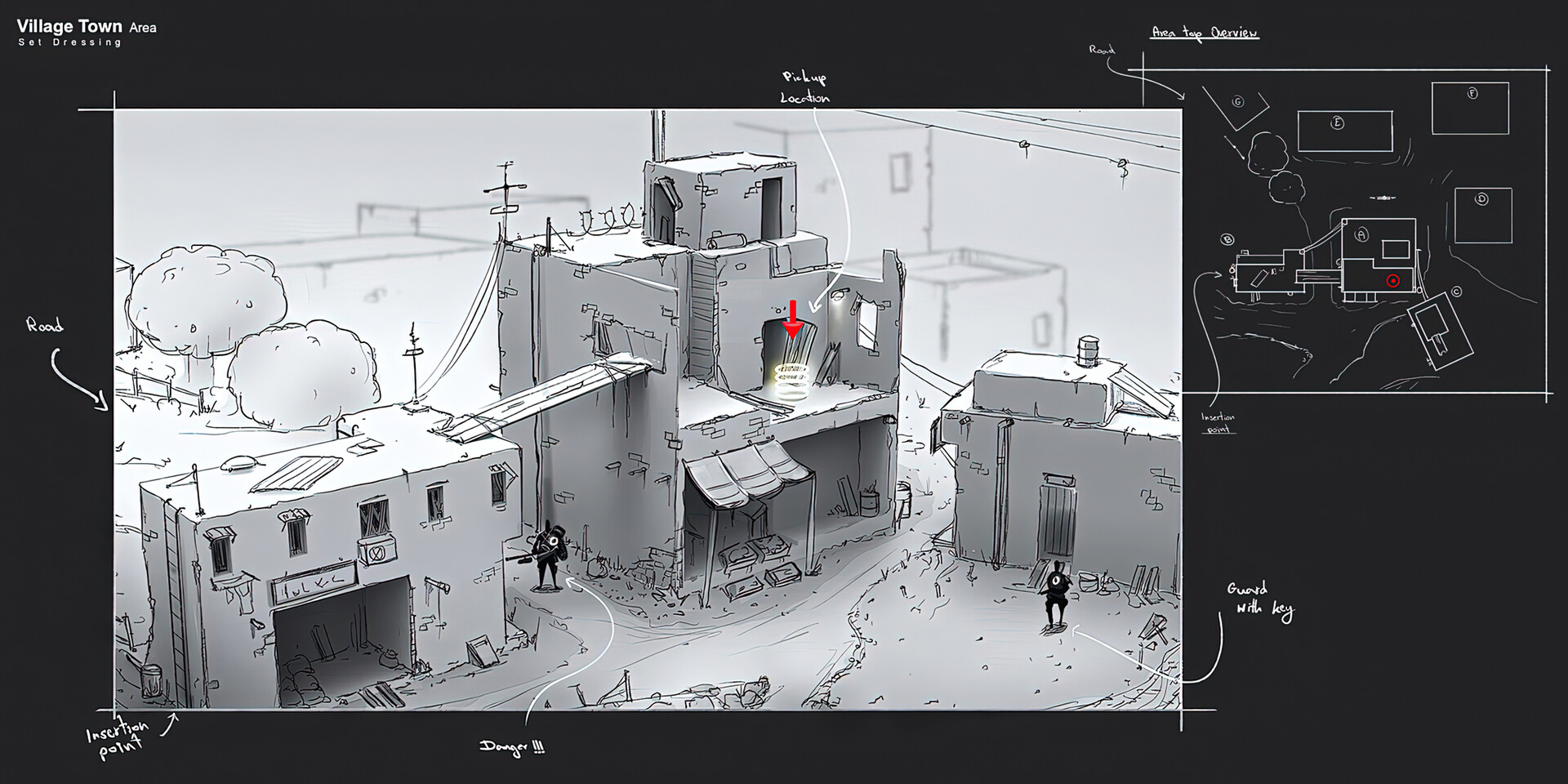 ArtStation - Village Town - Concept Design