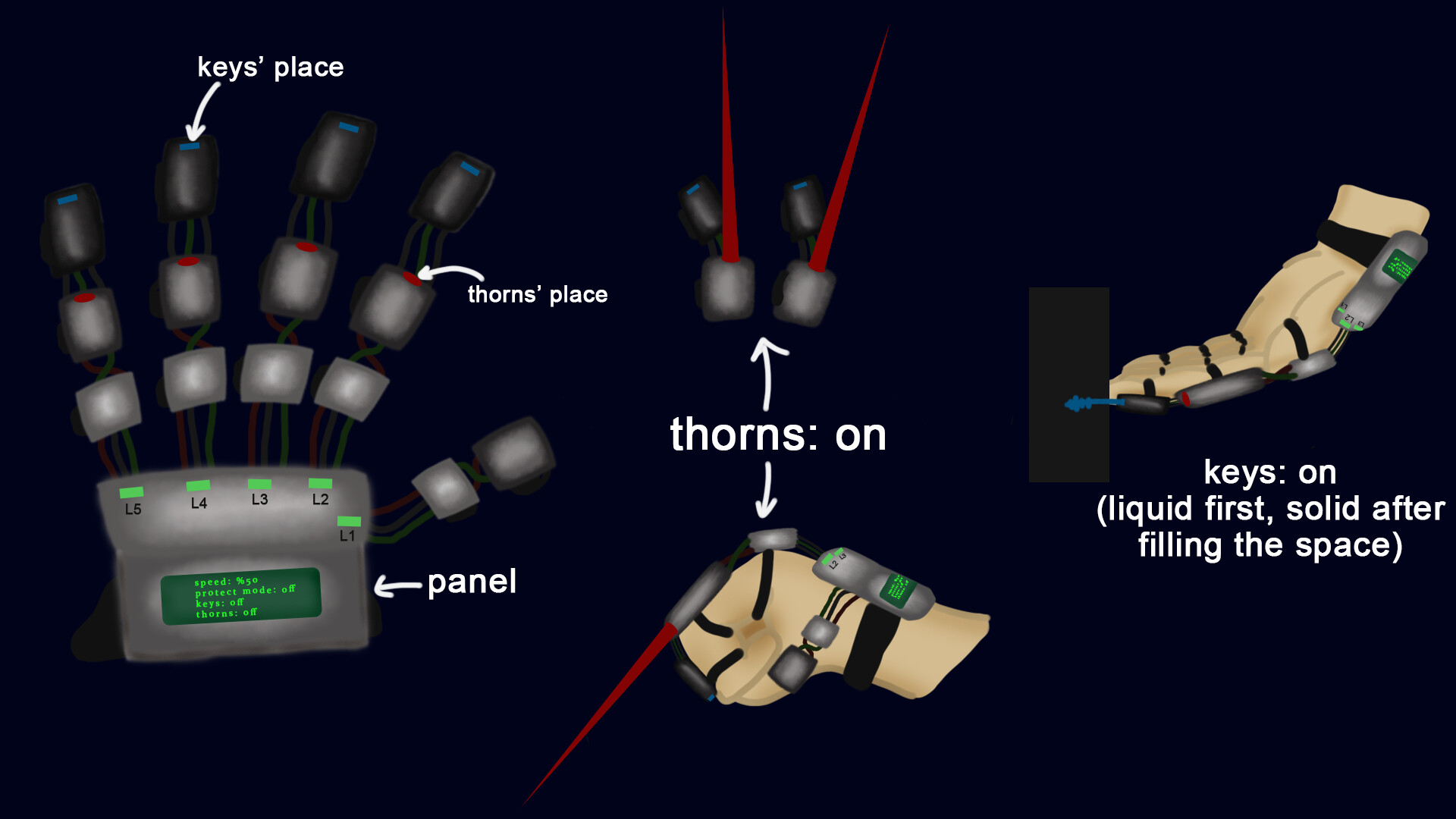 ArtStation - Hand Thorns Concept Art (Device/Weapon)