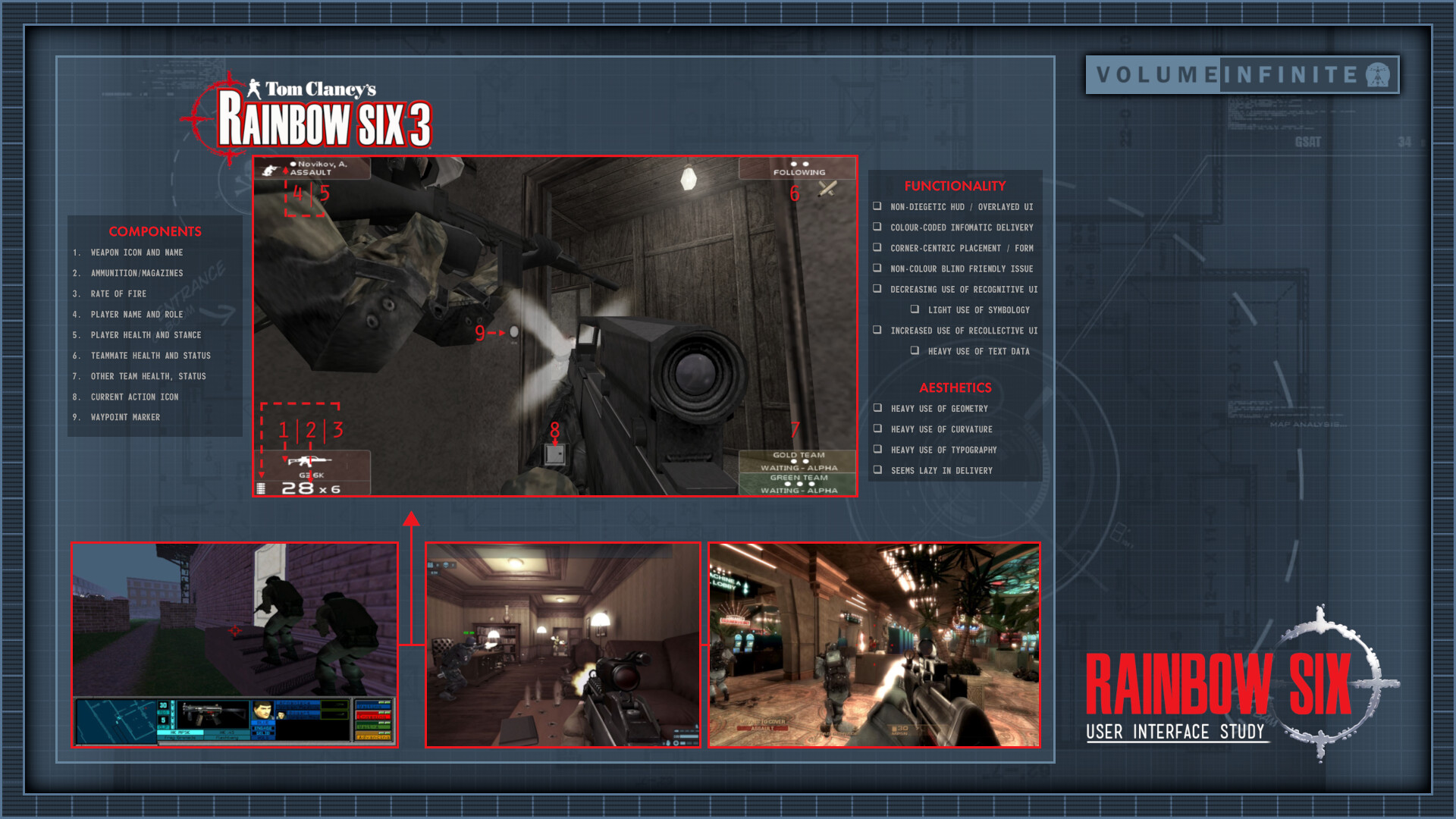 ArtStation - Rainbow Six UI Study (2019) RavenShield HUD Design Critique 01