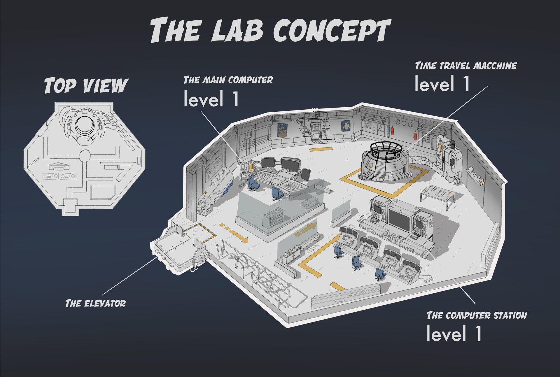 ArtStation - The lab concept art