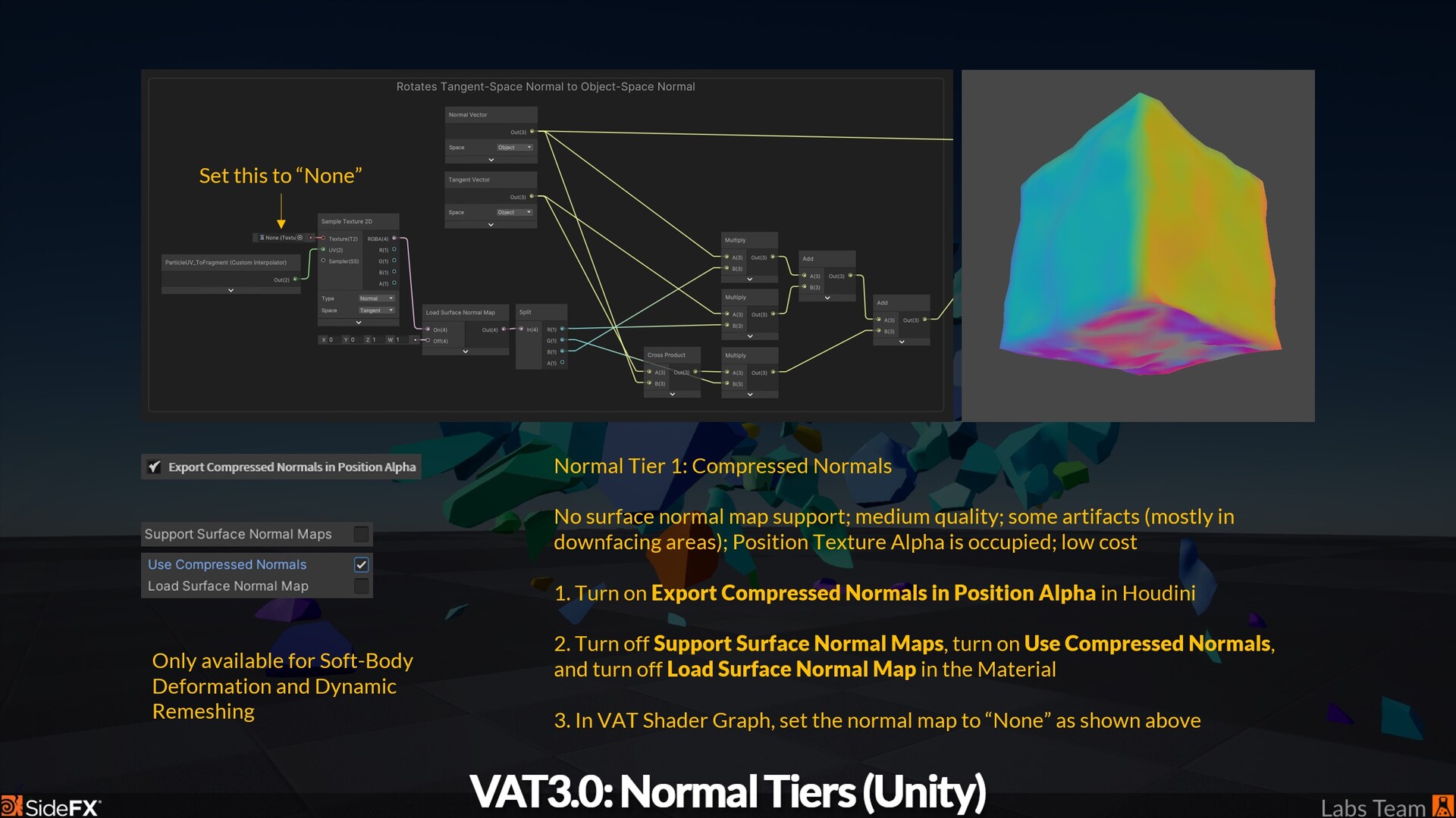 SideFX Labs - Labs Vertex Animation Textures 3.0 - Part 1