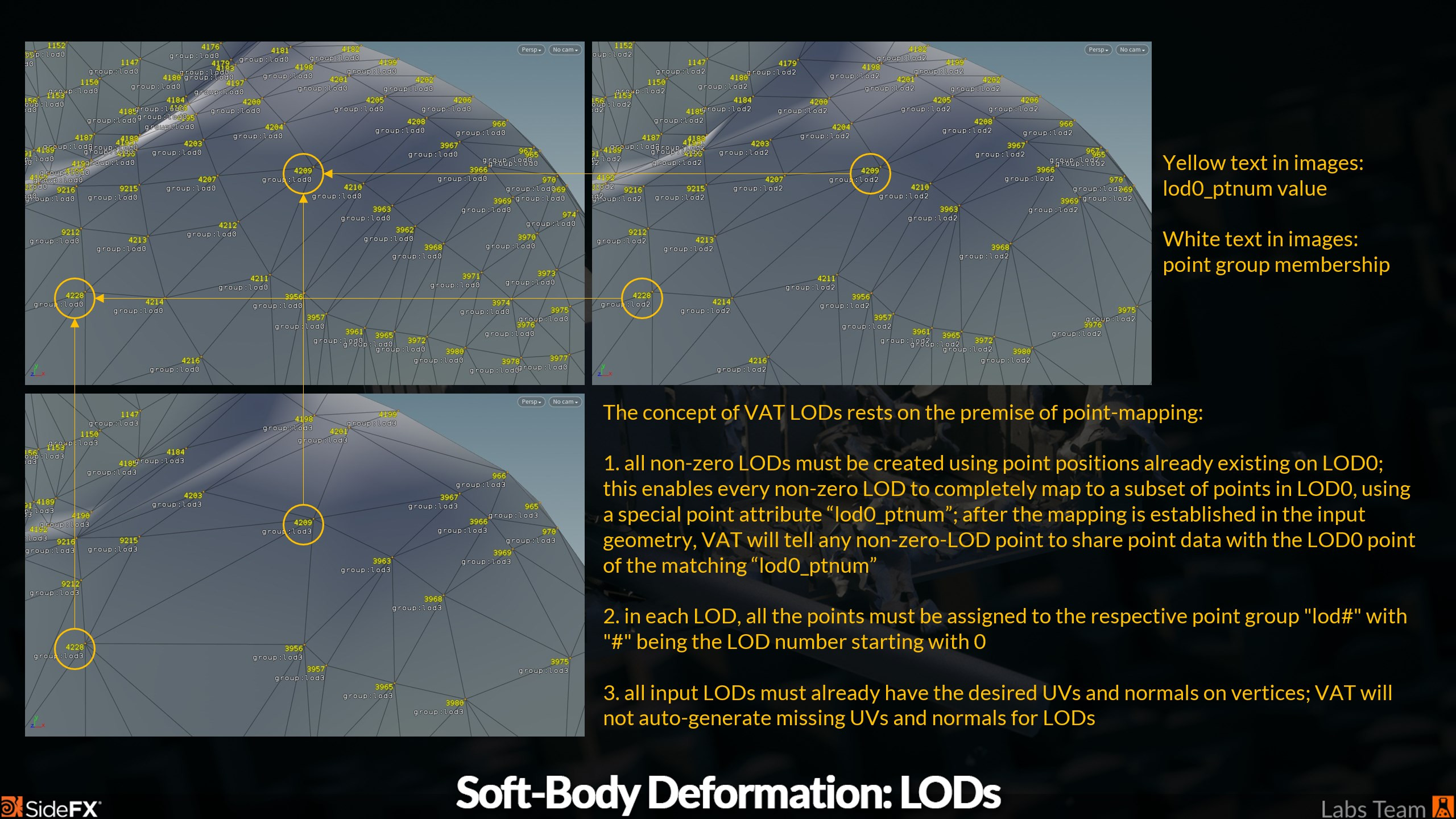 SideFX Labs - Labs Vertex Animation Textures 3.0 - Part 2: Soft-Body Deformation