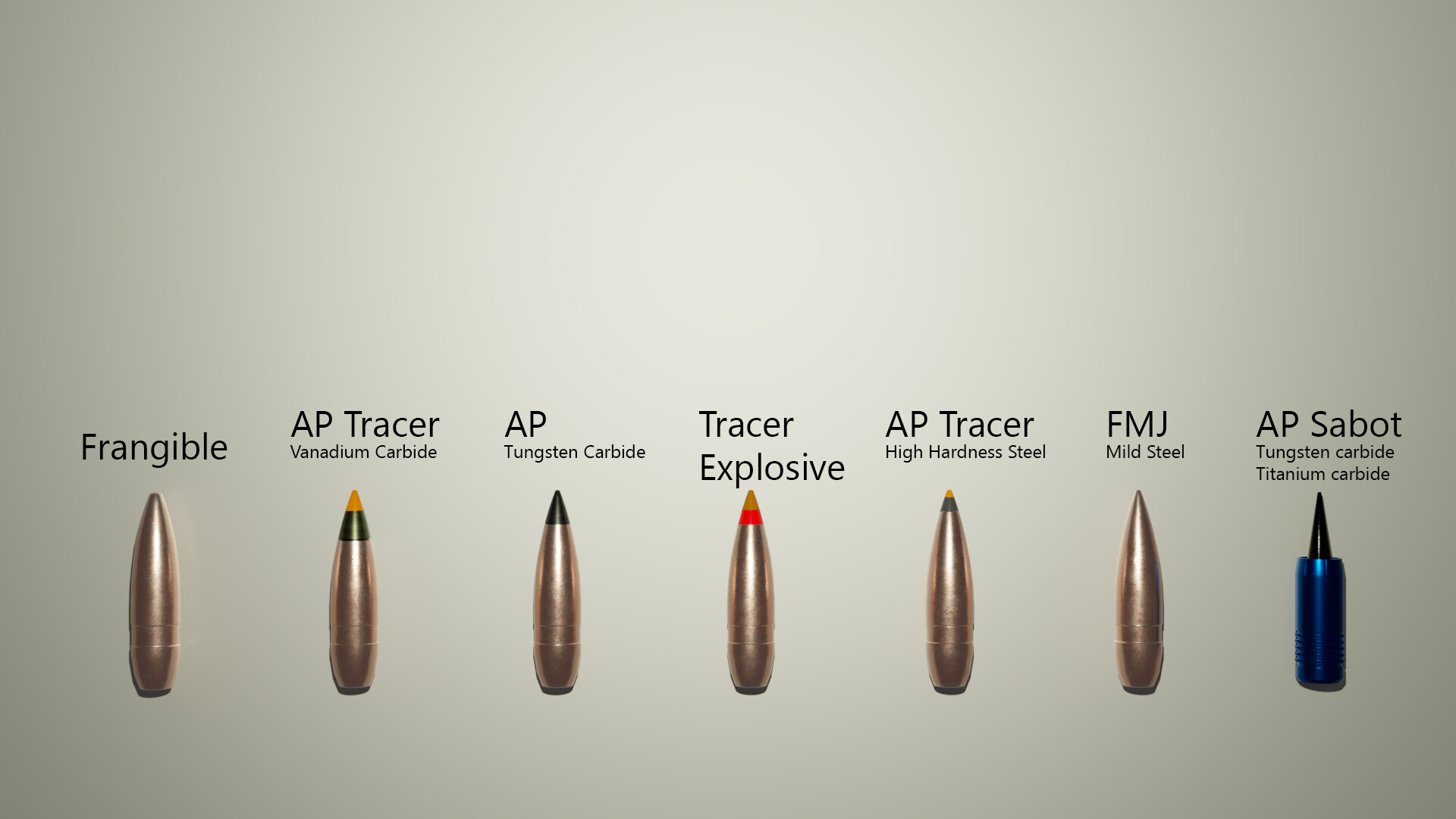 Angel David - 18 x 123mm Ammo Concept