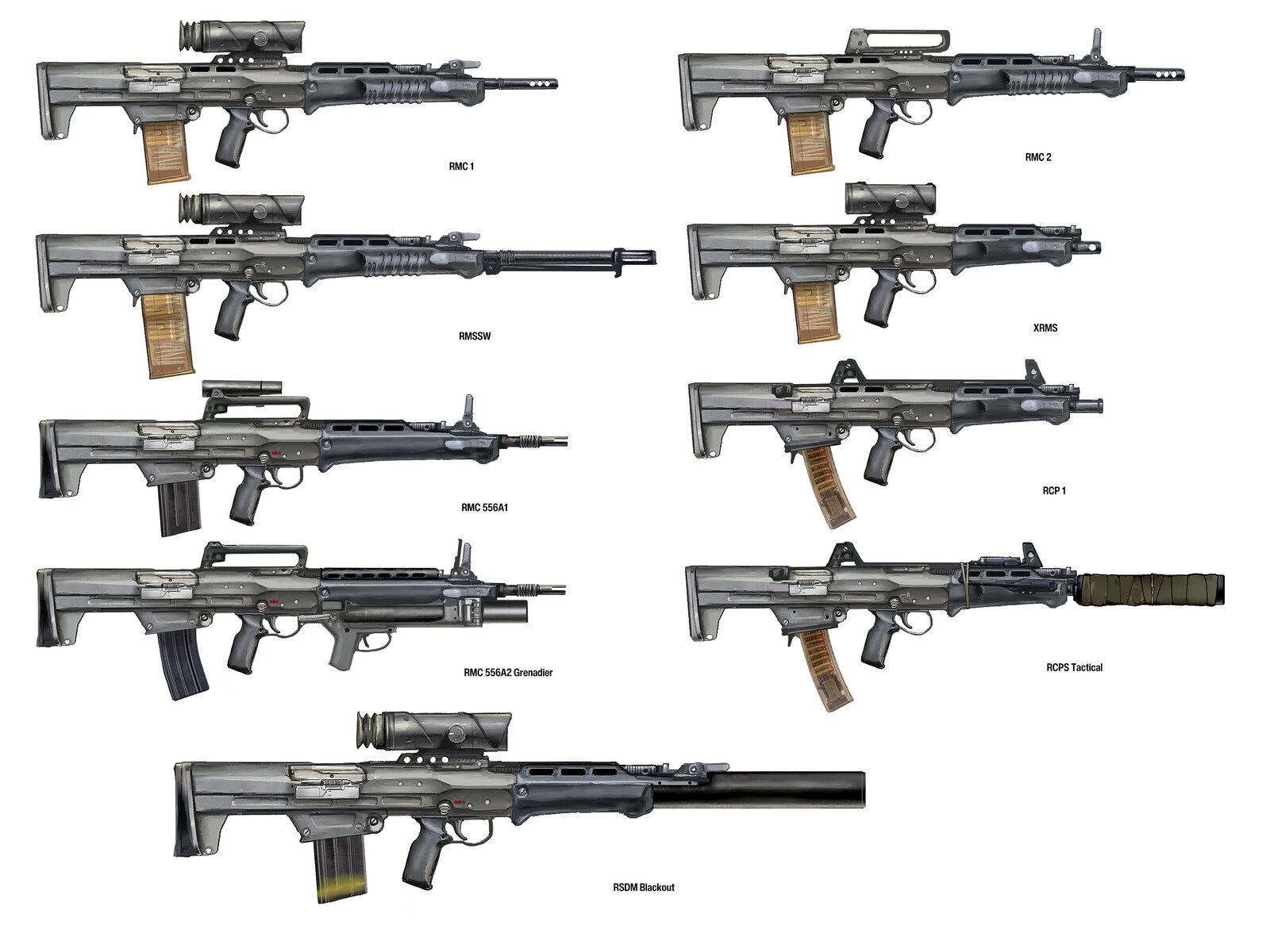 AST21 - Rayfield RMC