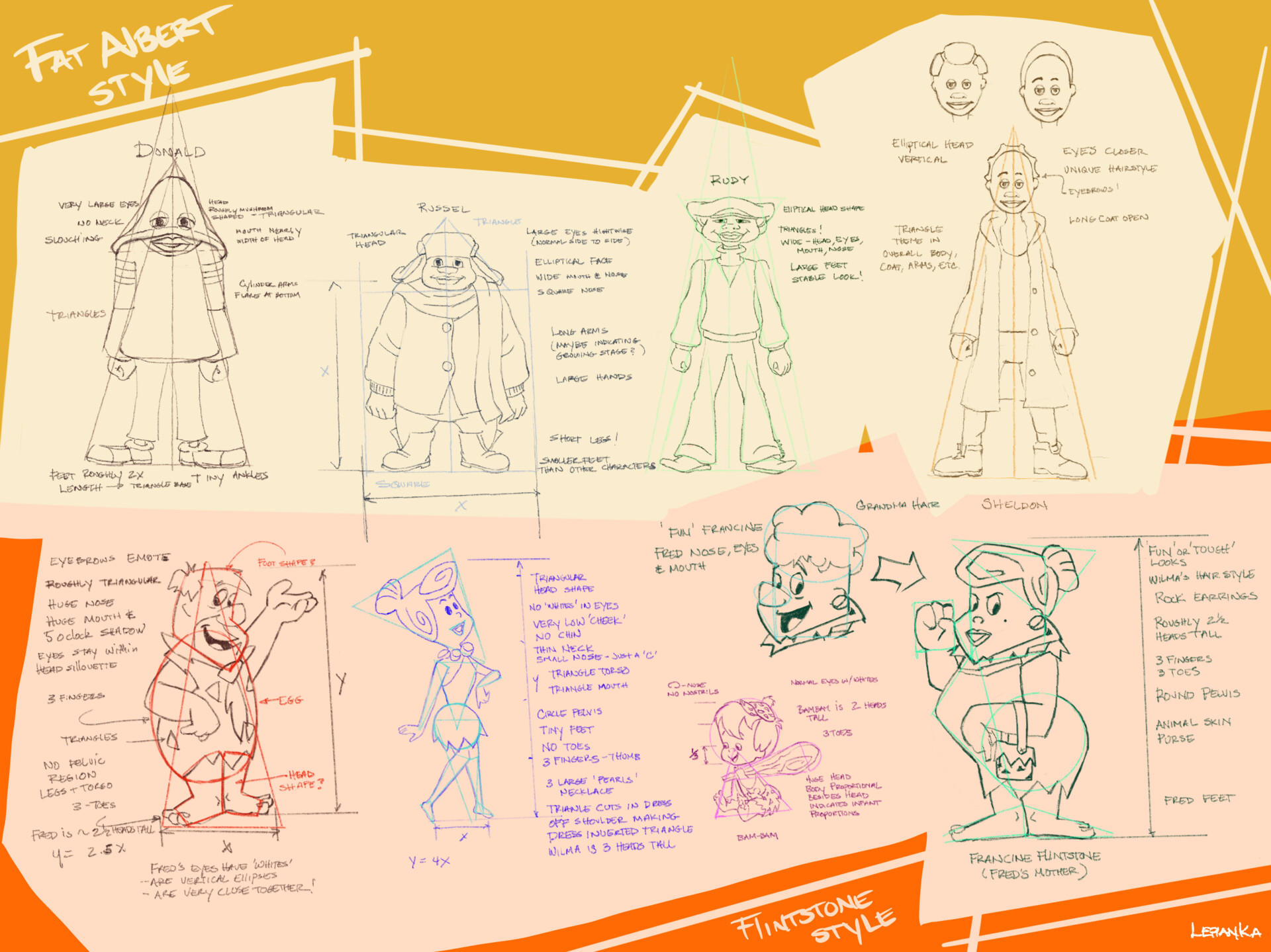 ArtStation - Deconstruction of existing characters and generation of ...