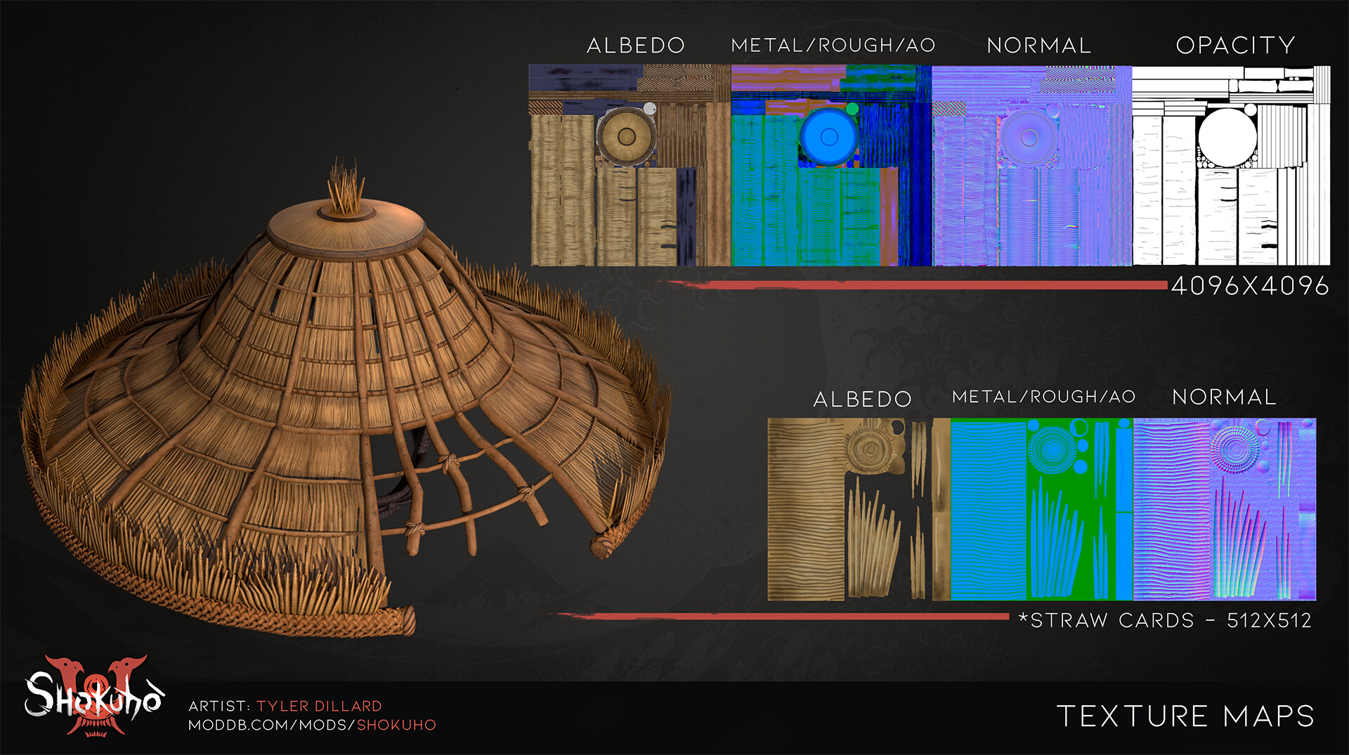 Tyler Dillard - Japanese Straw Hats - Shokuho Mod