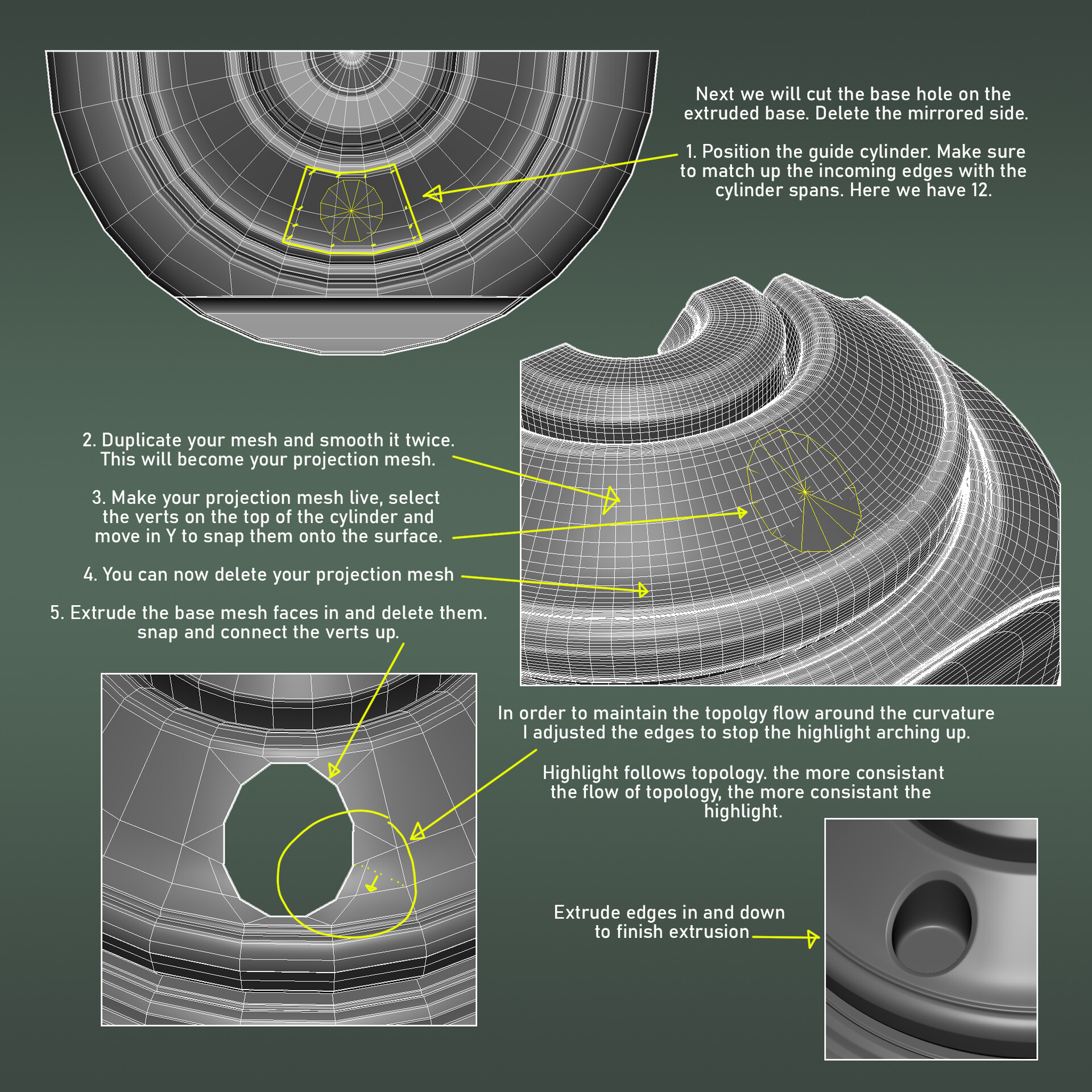 Mudguard Models - MUDGUARD TUTORIAL: CANISTER