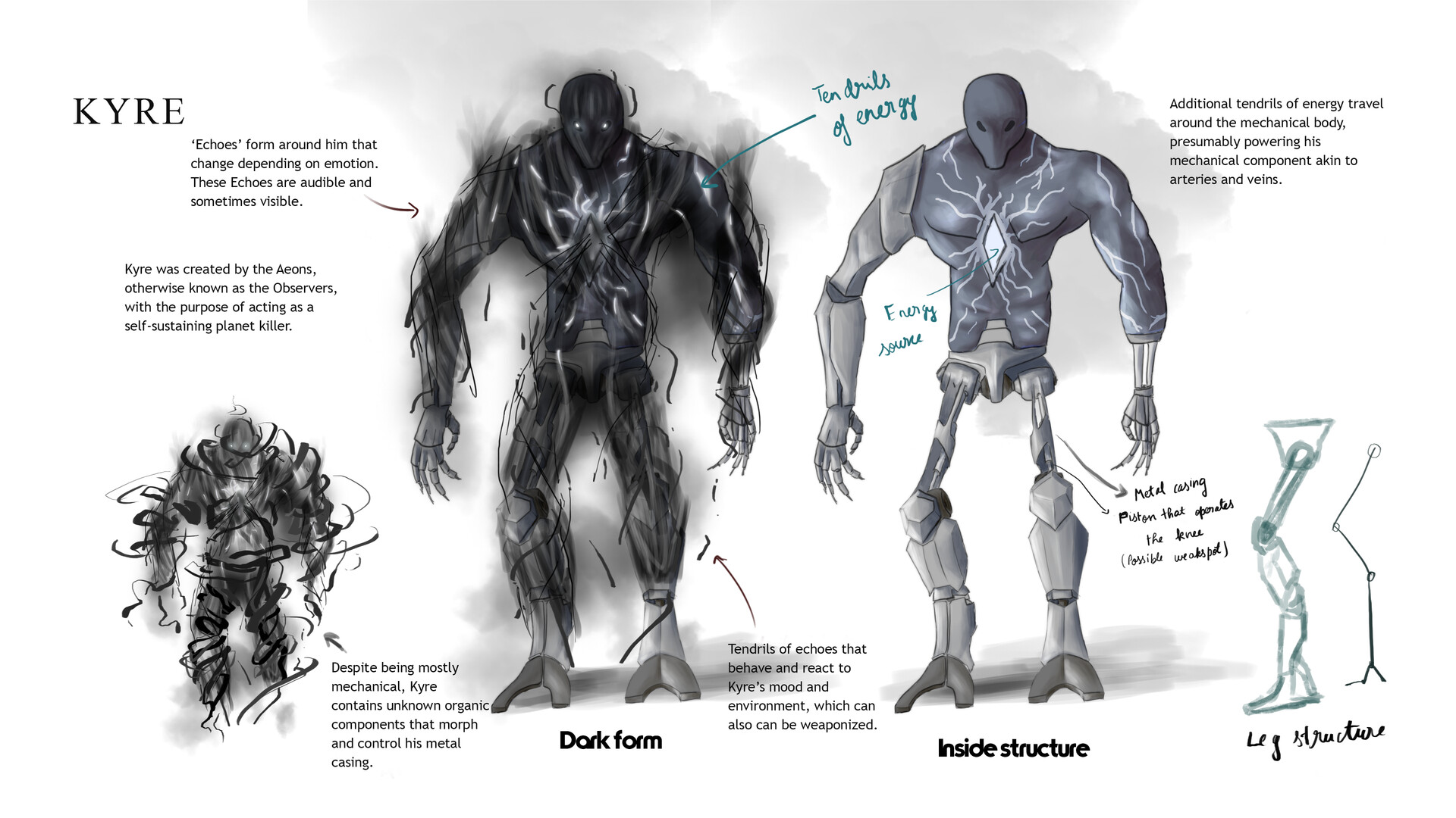 ArtStation - KYRE Concept art