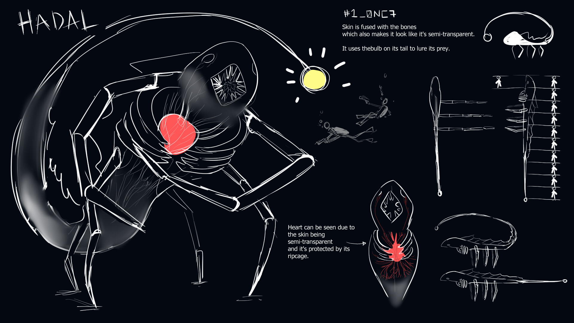Yim Su Chi - Final Year Project - Hadal (Concept Art)