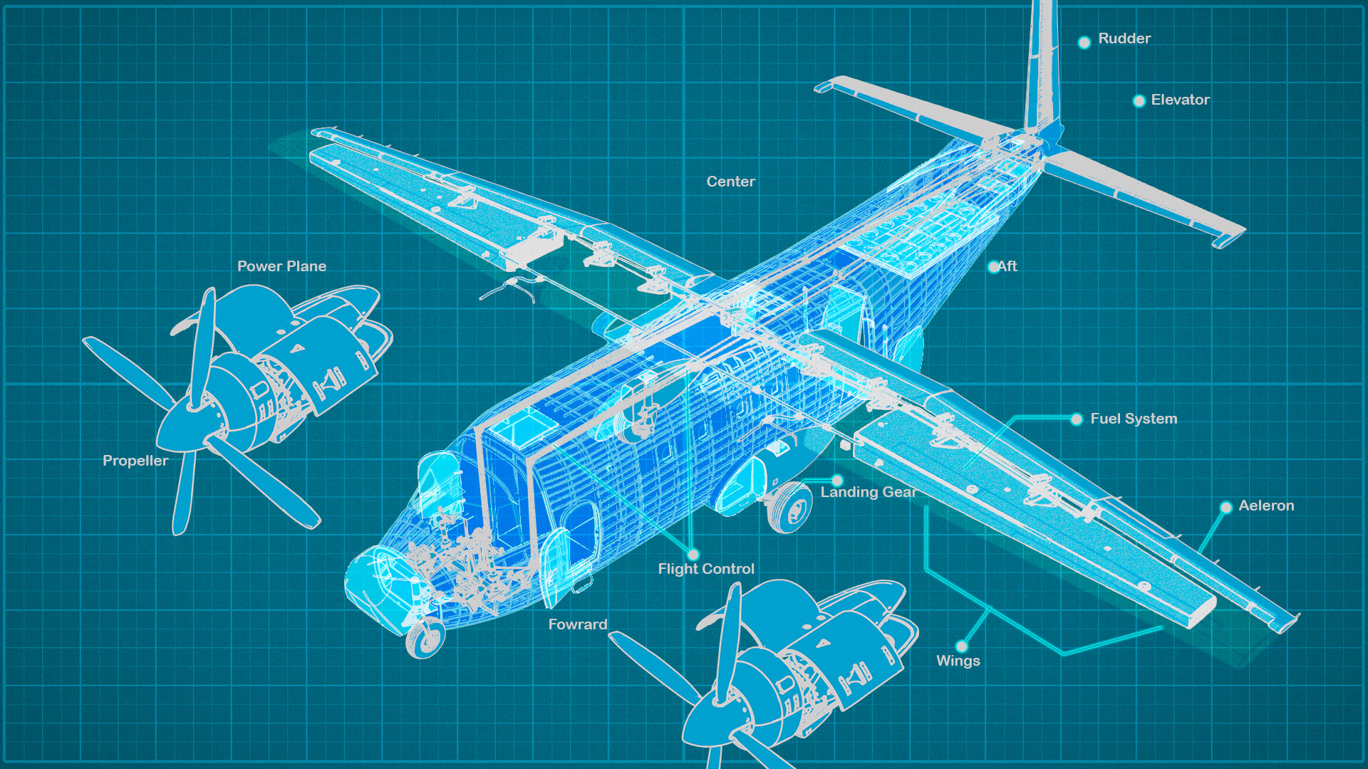 ArtStation - PLANE BLENDER STENCIL