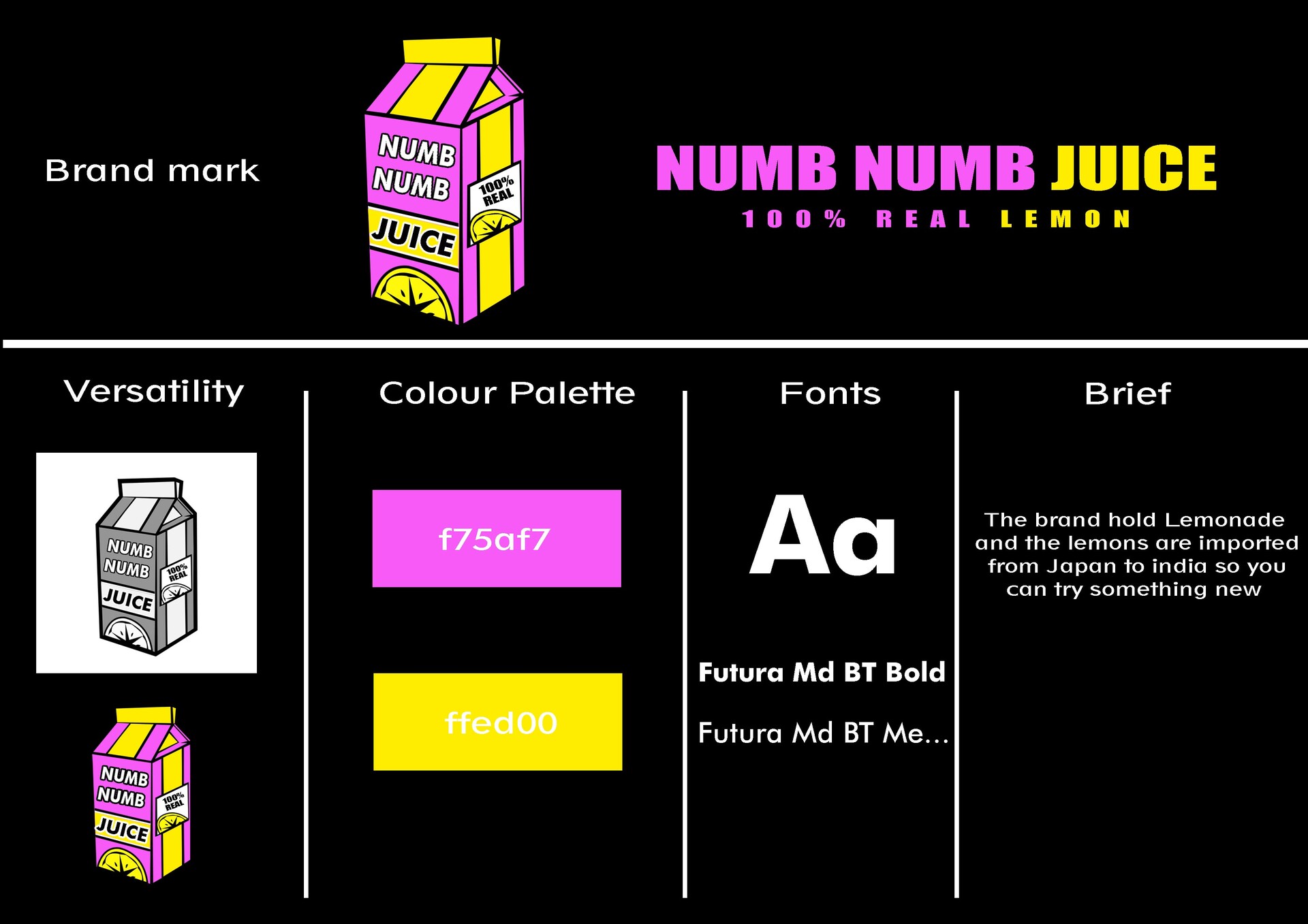 ArtStation - logo_numb numb juice