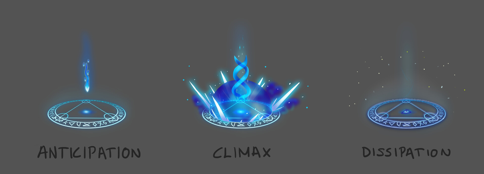 Johanna Puirava - VFX - Magic Explosion