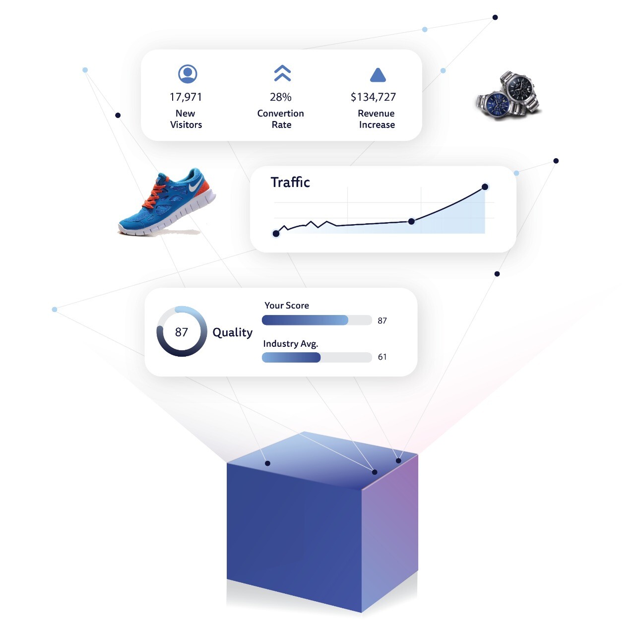 ArtStation - Personalize Search, AI powered Personalise Search - CartUp AI