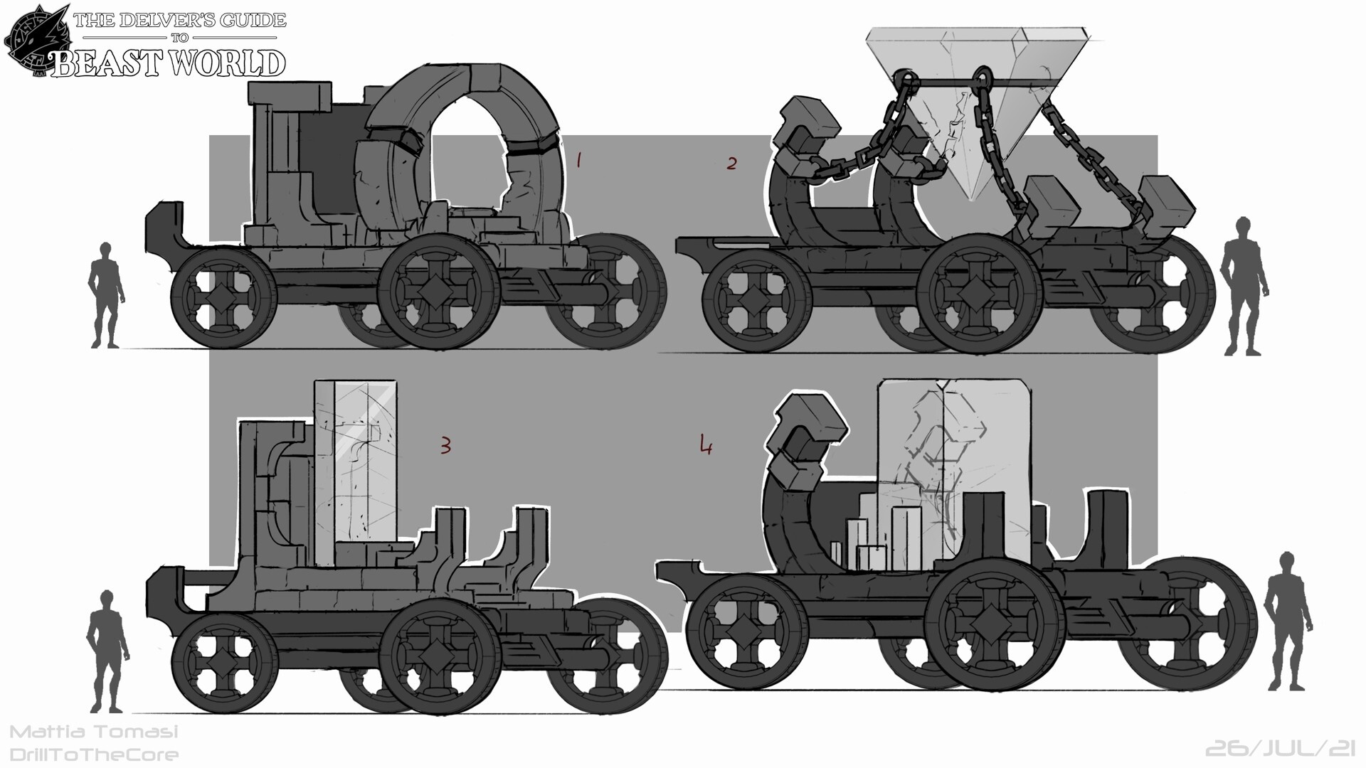 DrillToTheCore - Client work: The Delver's Guide to Beast World - Wagon ...