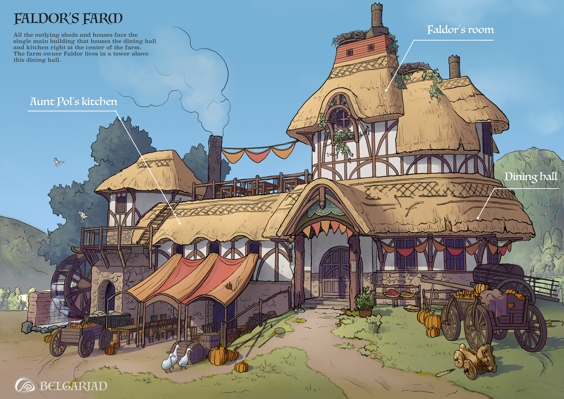 ArtStation - Belgariad Foldor's Farm