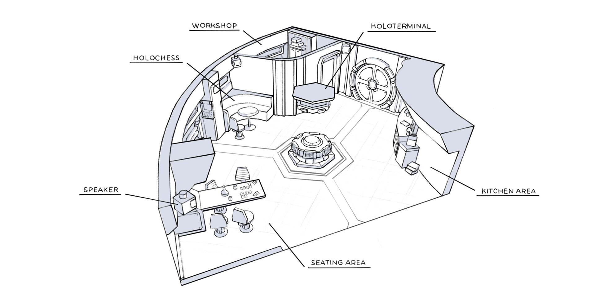 ArtStation - Spaceship Interior