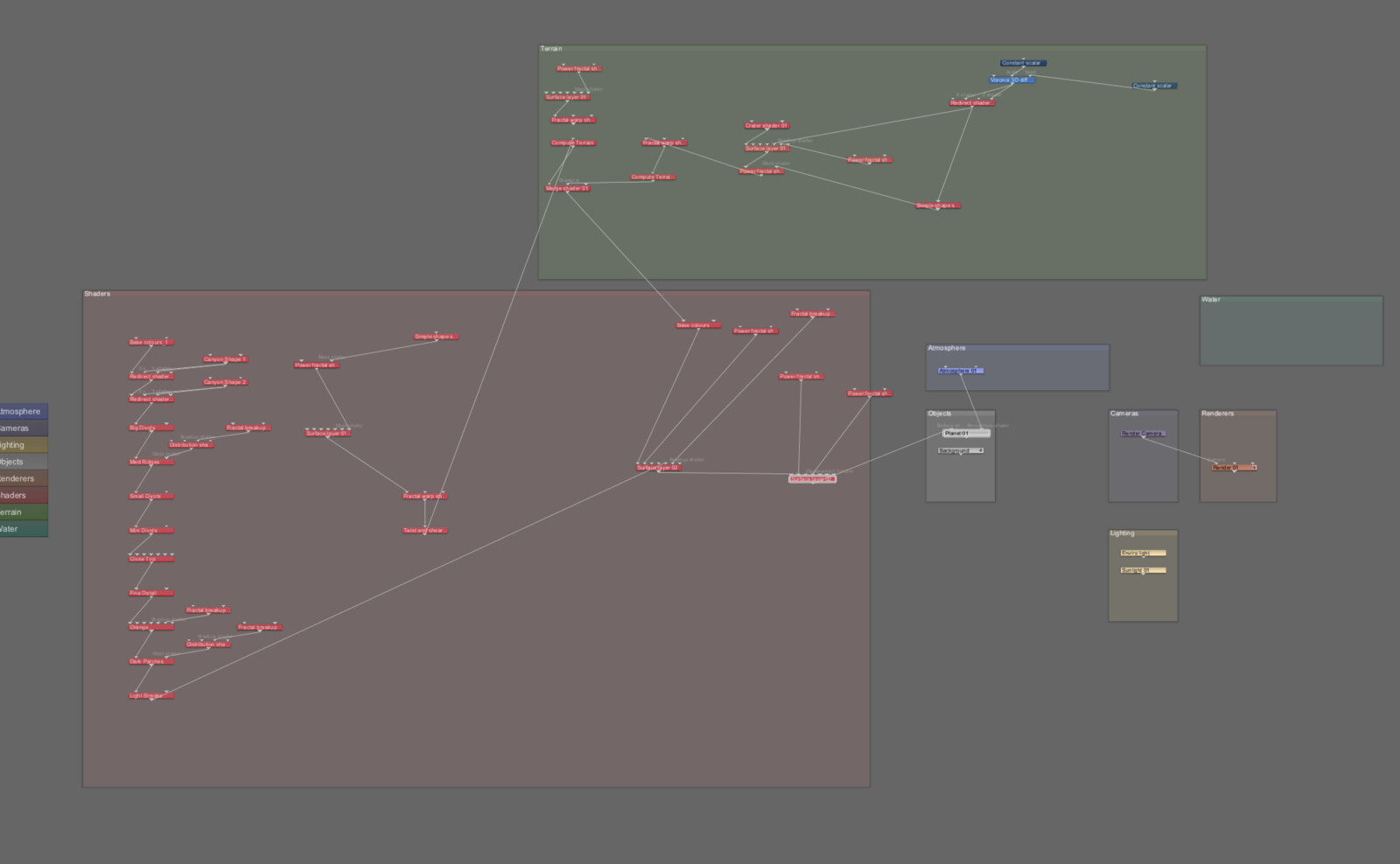 Simon - Beep Beep Rocks