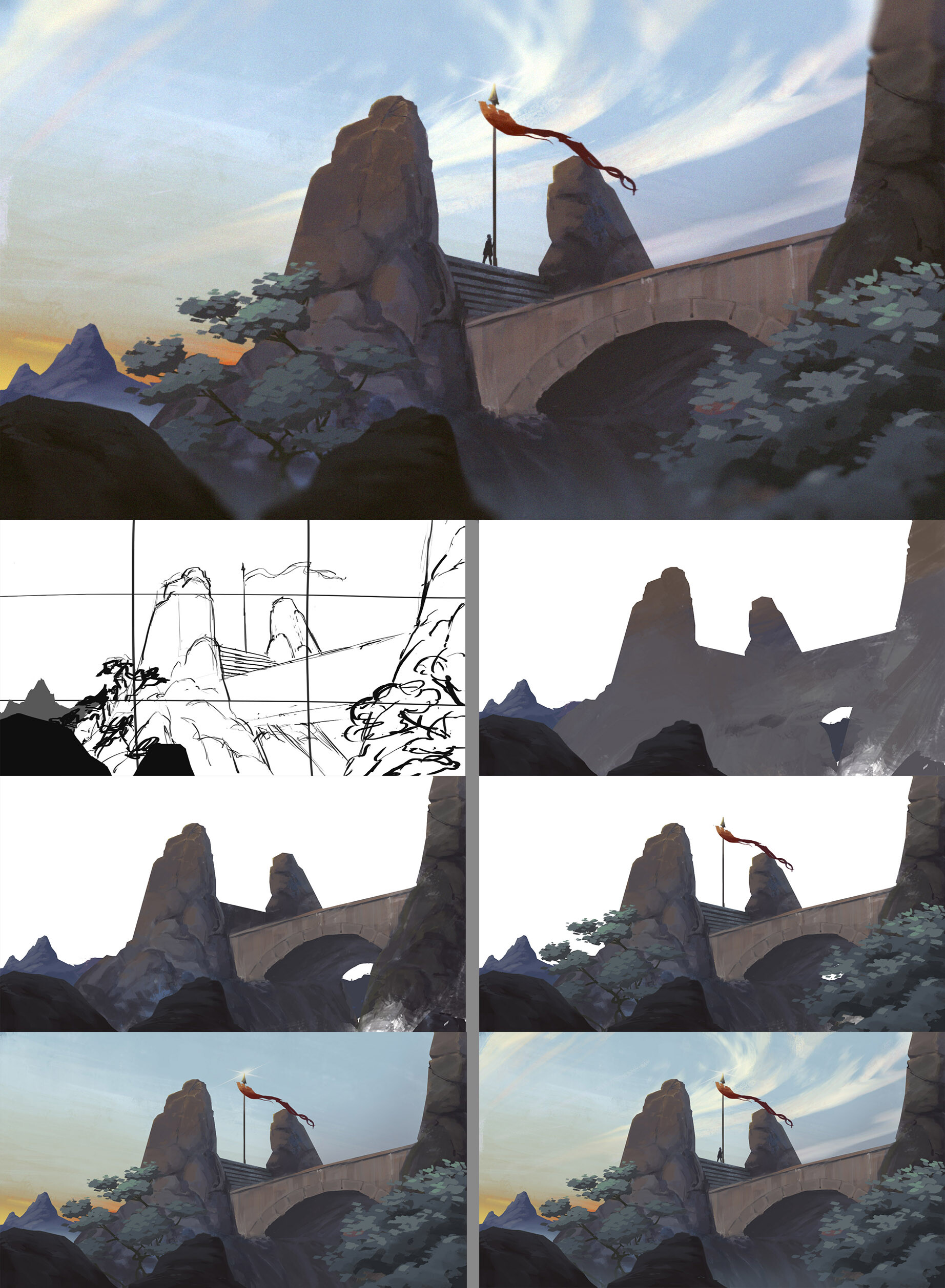 ArtStation - Flag post process