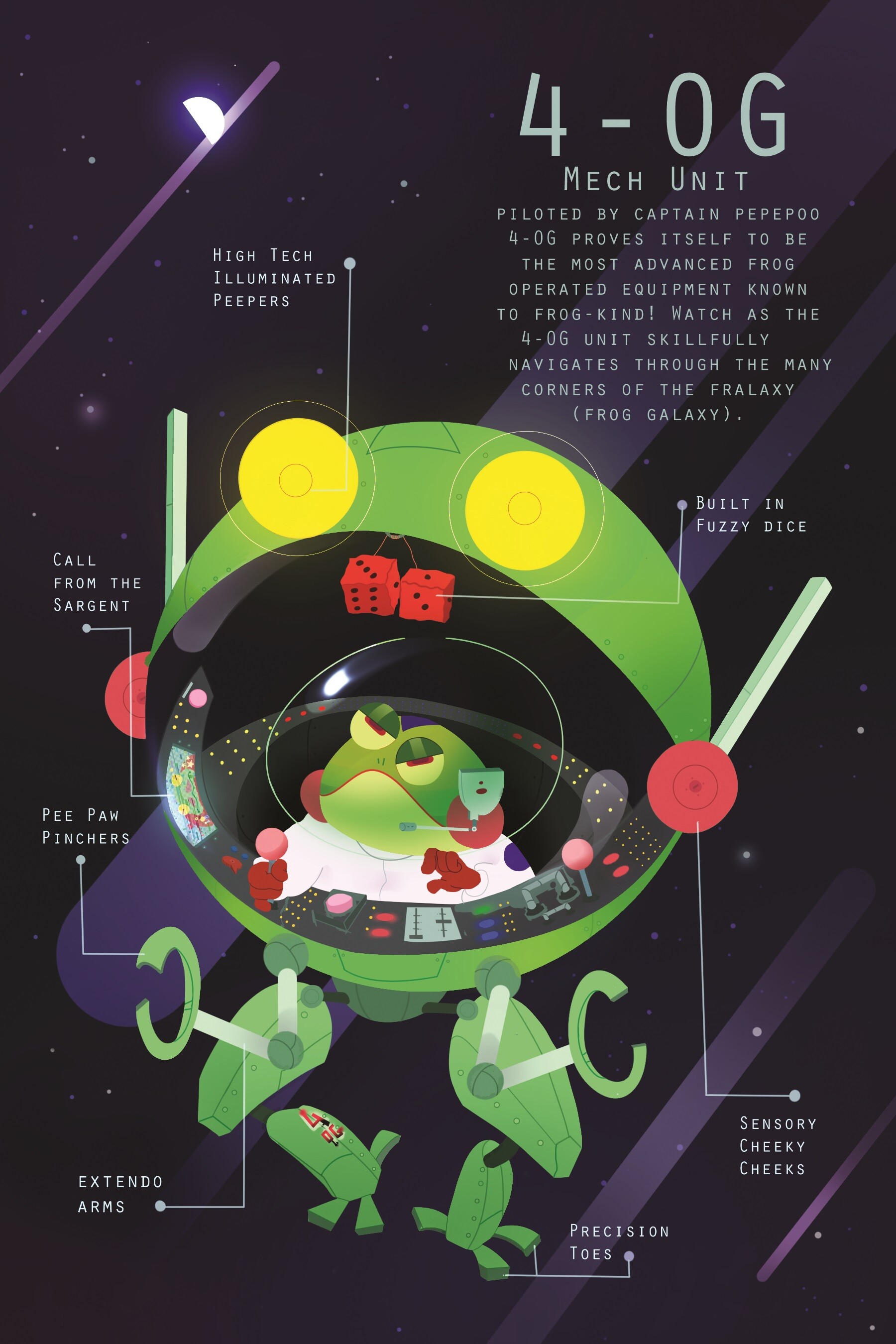 ArtStation - Frogzine