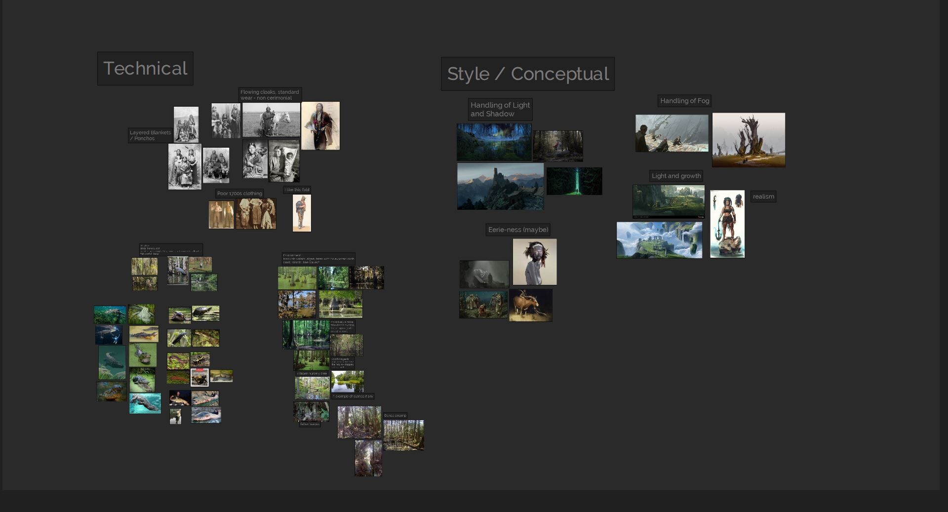 Guy Cool - Character Creation Process
