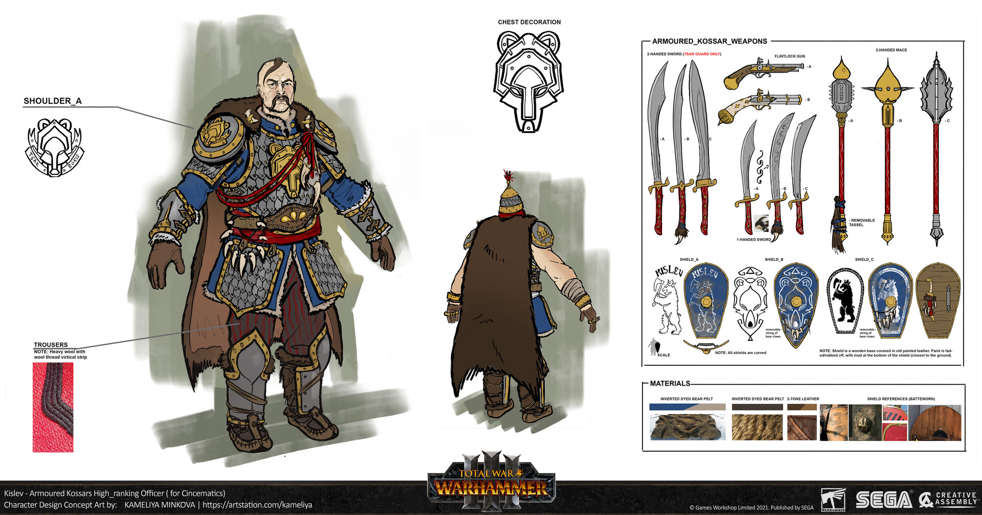 Here are two pictures. One is an Armoured Kossar. The other is a Tzar ...