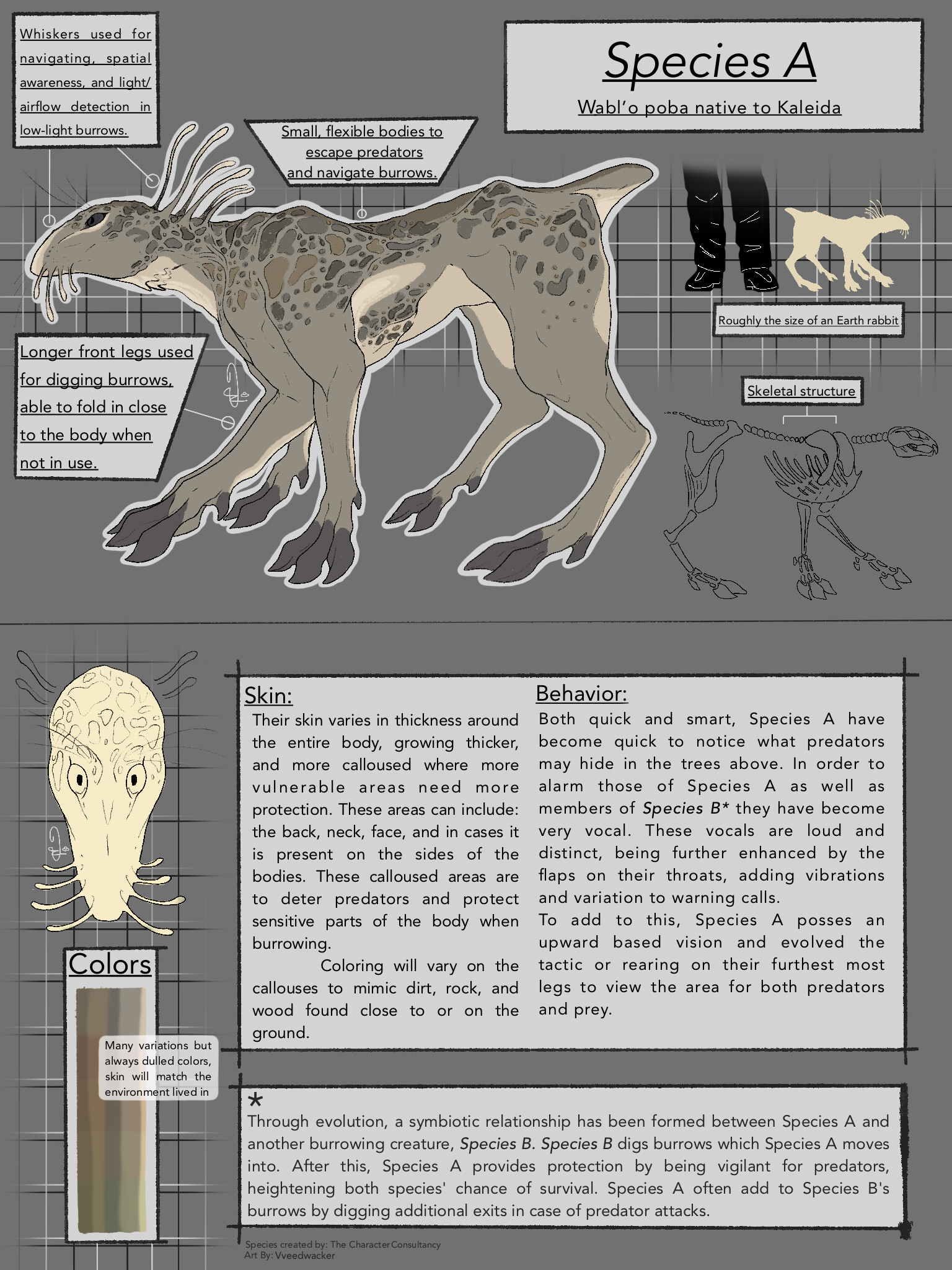 ArtStation - Alien Reference Commission