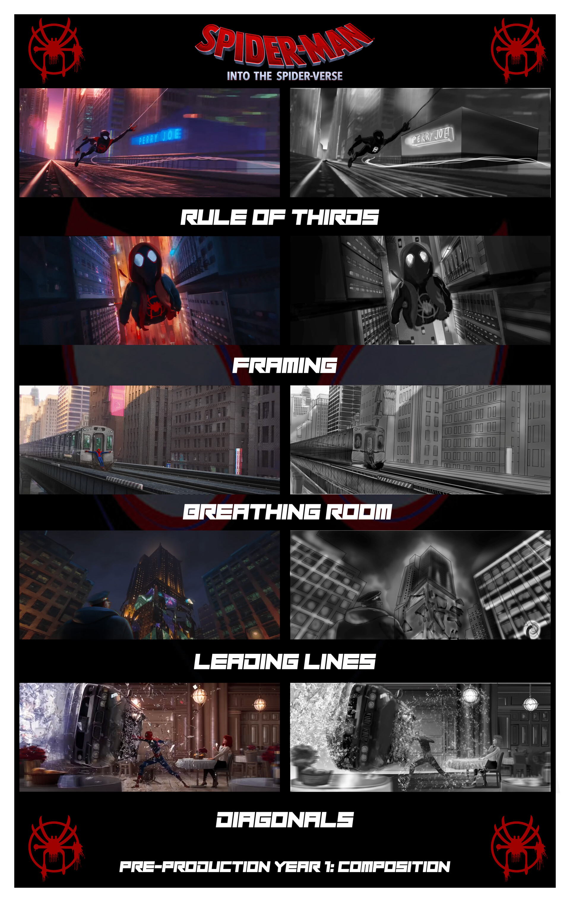 ArtStation - Composition Study using Spiderman: Into the Spiderverse