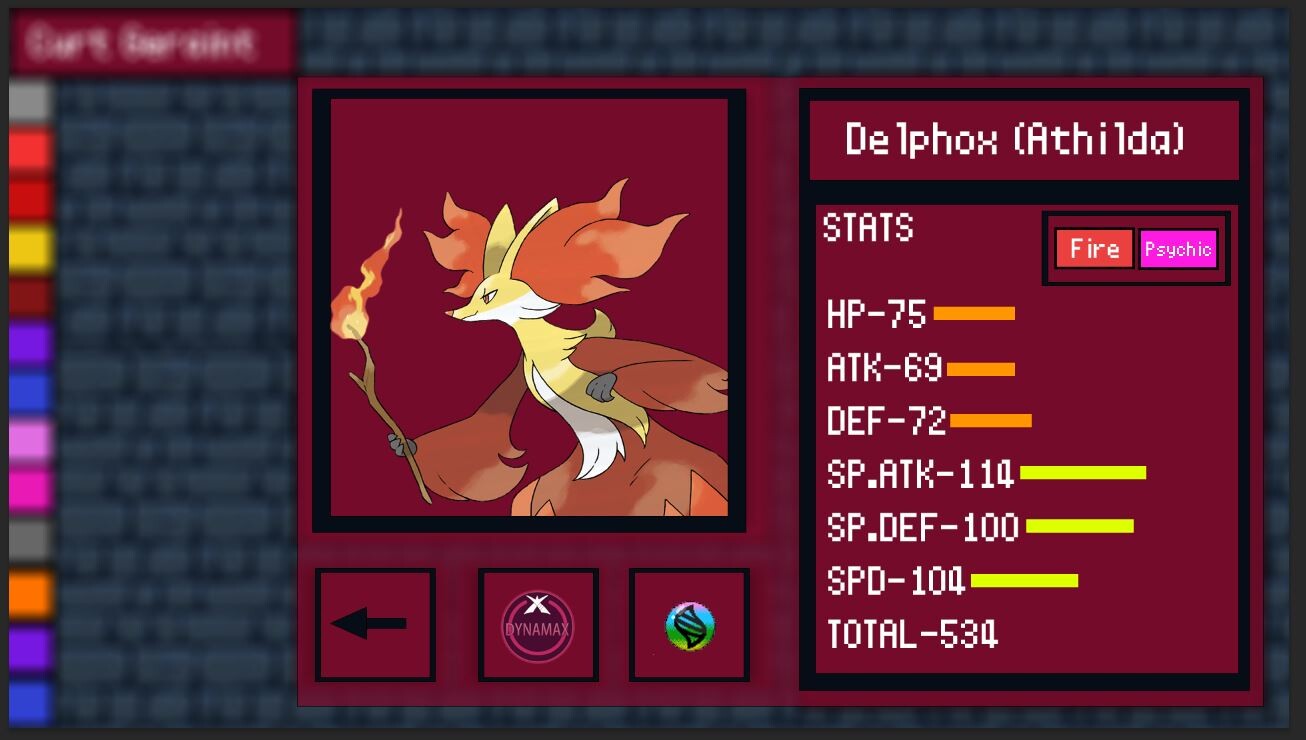 delphox stats