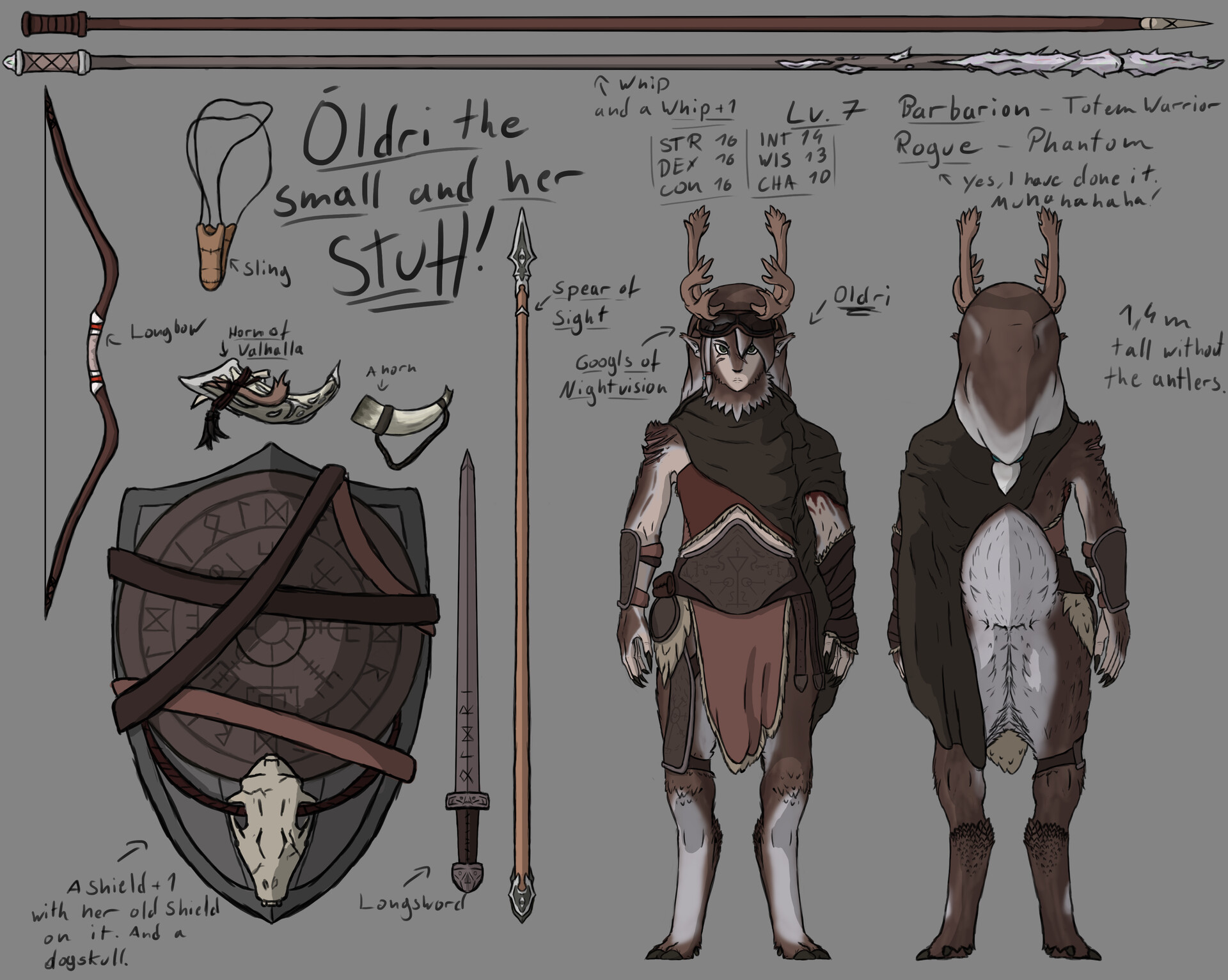 ArtStation - Óldri Character Sheet