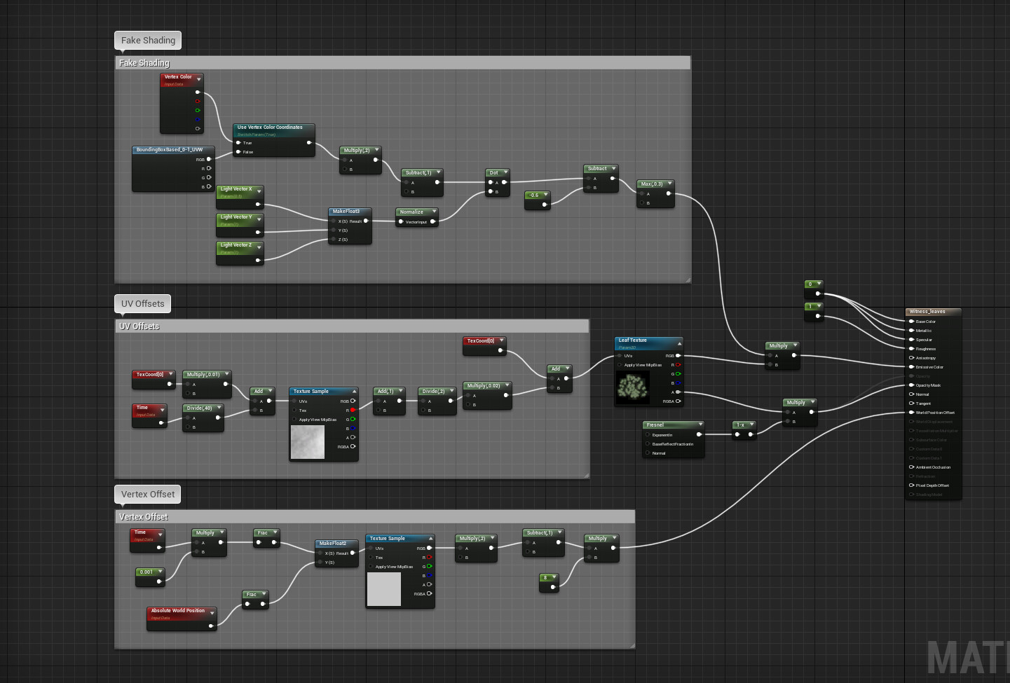 Kenny Friesen - The Witness Foliage Breakdown