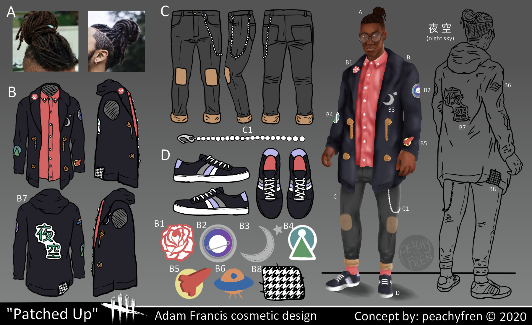 ArtStation - Patched Up - Adam Francis Cosmetic Concept