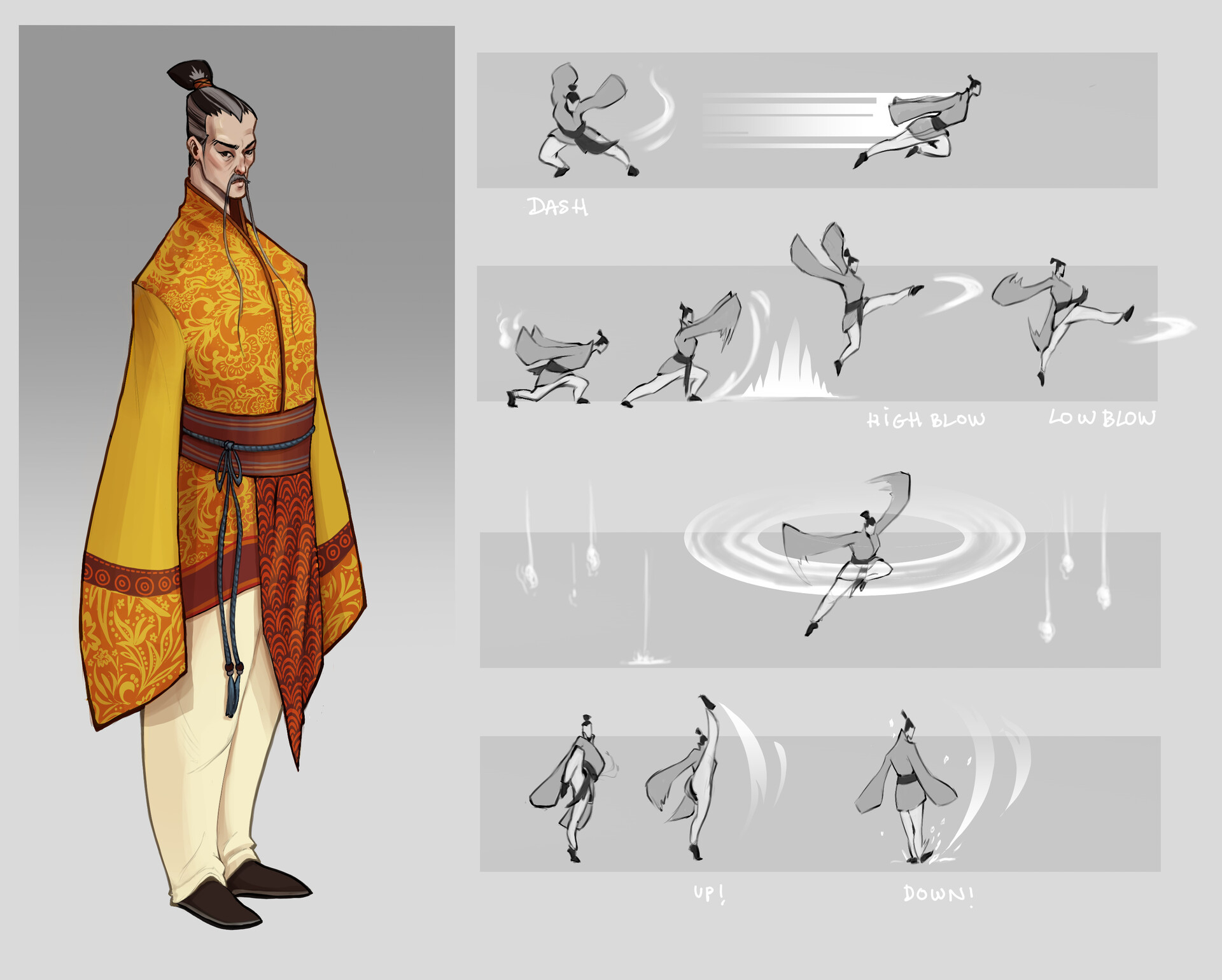 ArtStation - Character design Asian bad dude