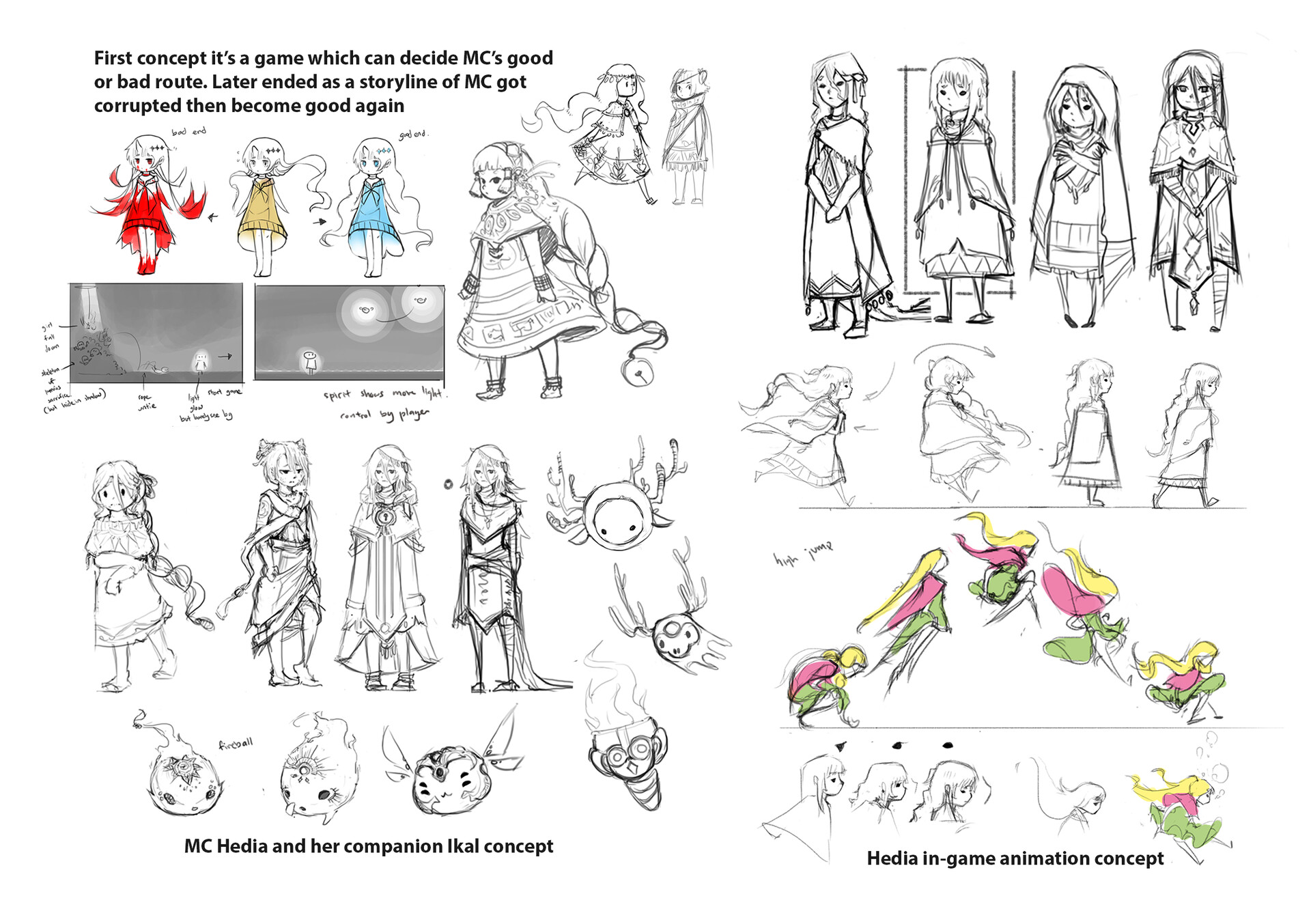 ArtStation - sketches of school project 2017