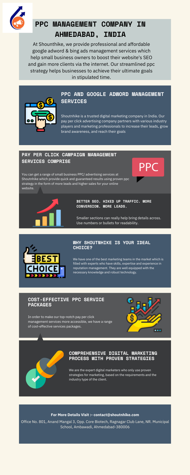 ArtStation - PPC Management